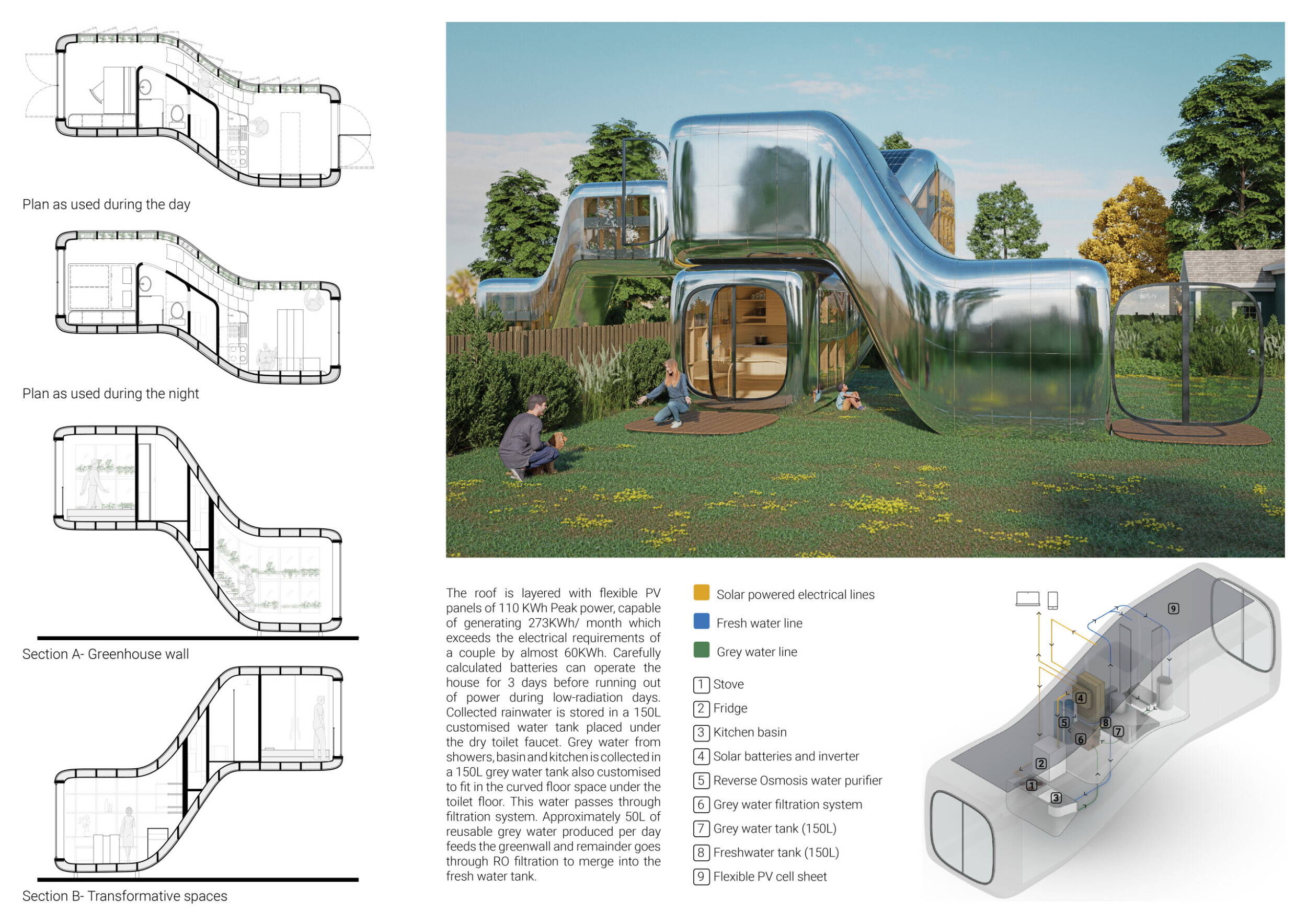 Architecture project // Flexible Living Spaces with Glulam Beams and ...