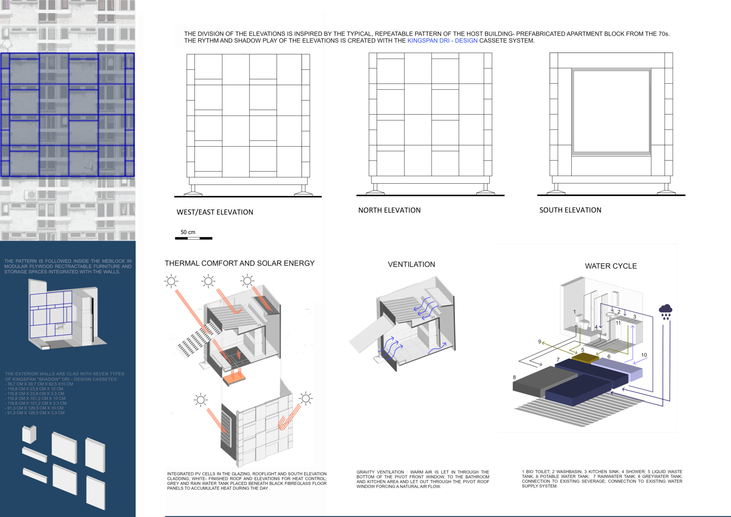 Architecture project // Modular Living Units Featuring Kingspan ...