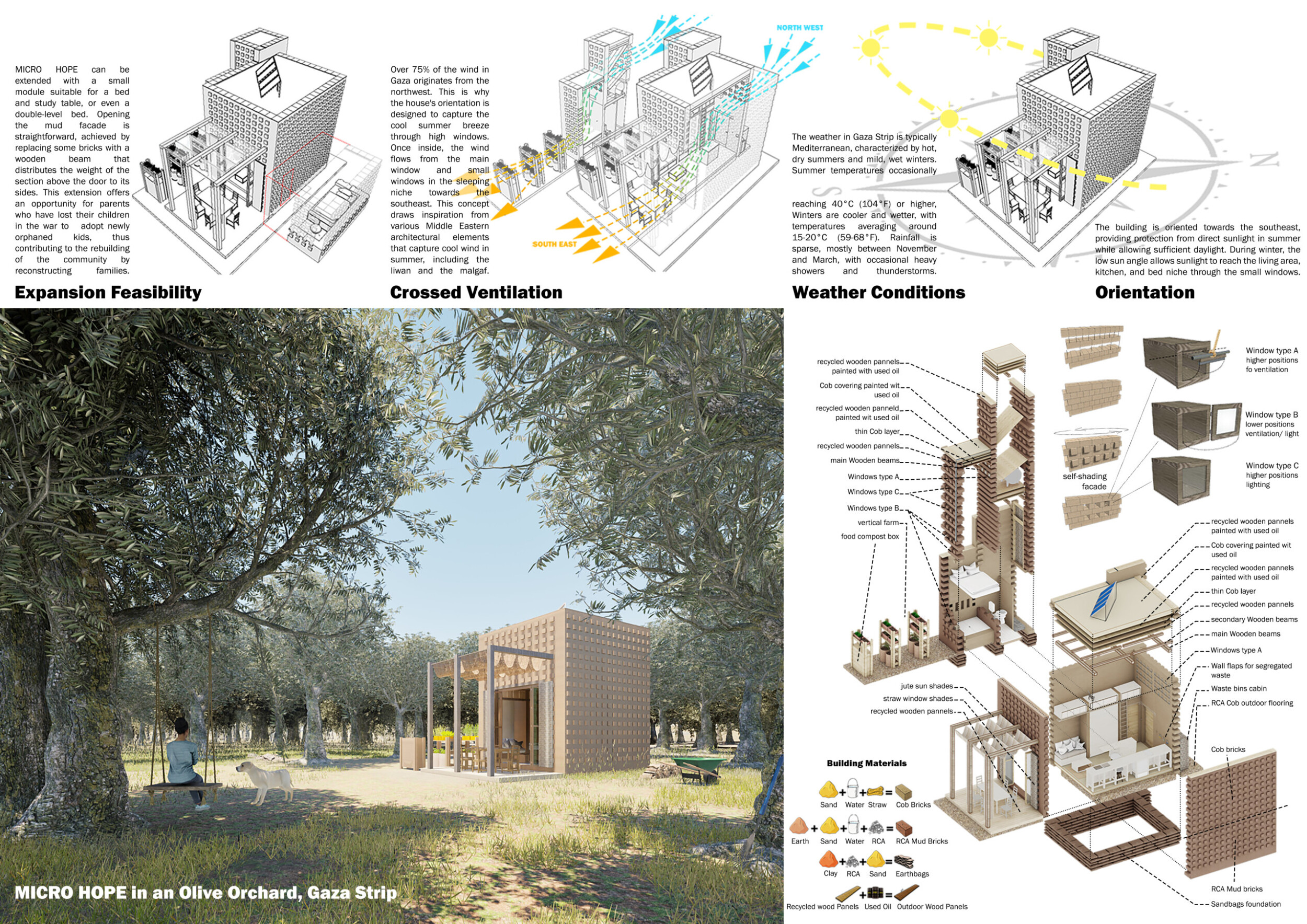 Architecture project // Modular Shelters Built with Cob and Recycled ...