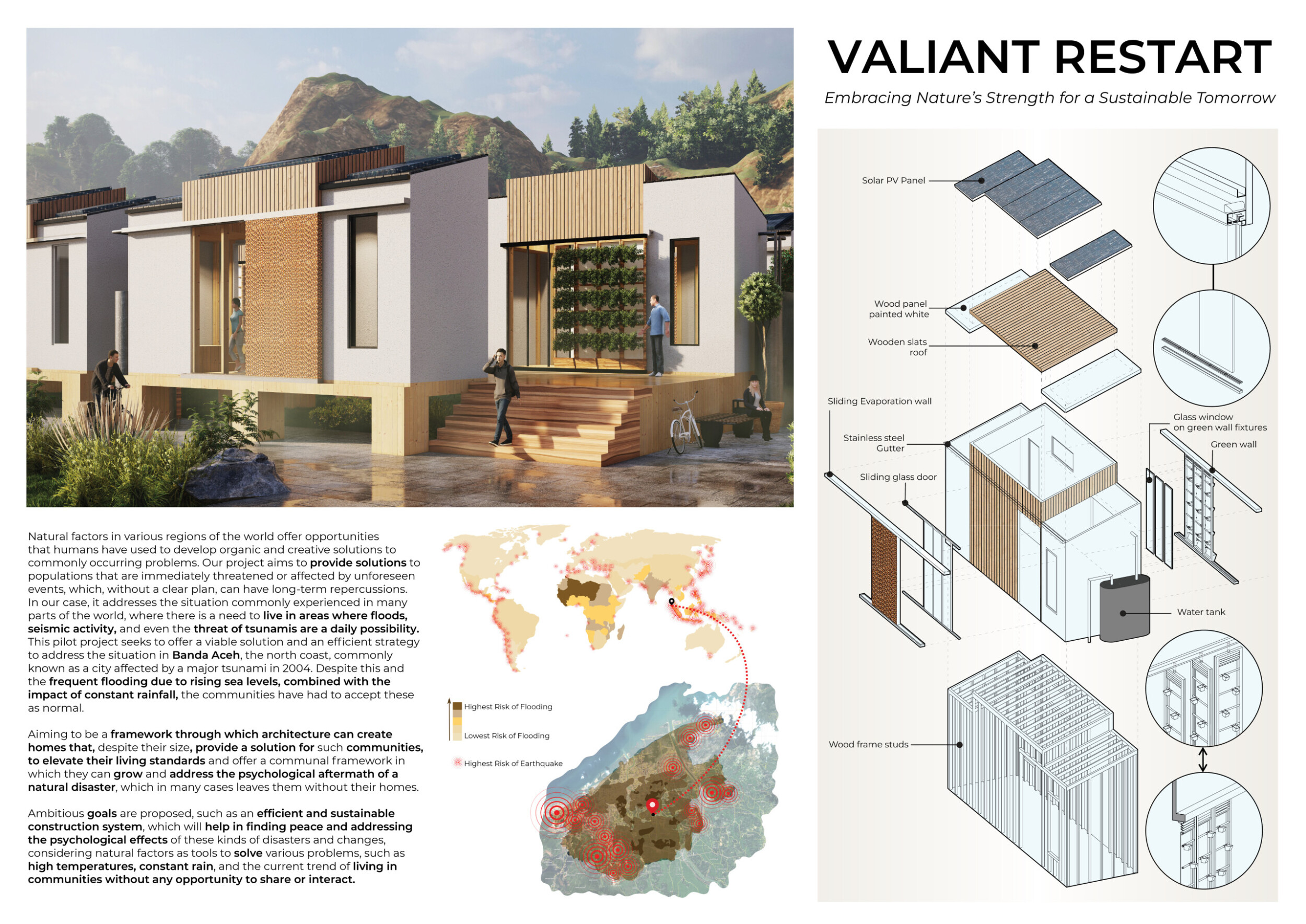 Architecture project // Thermal Comfort Through Evaporation Walls and ...