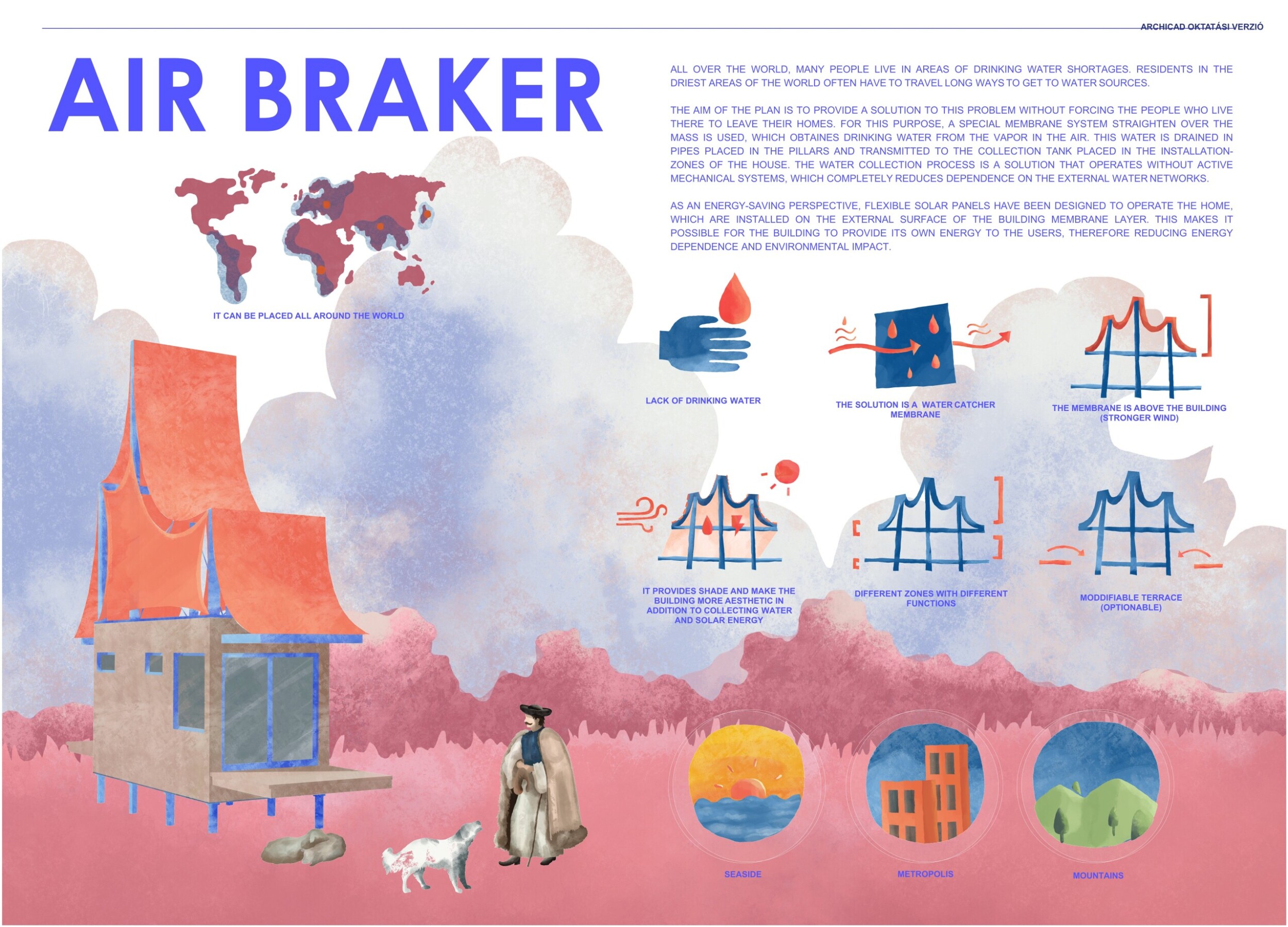 Architecture project // Vapor-Collecting Membrane and Flexible Solar ...