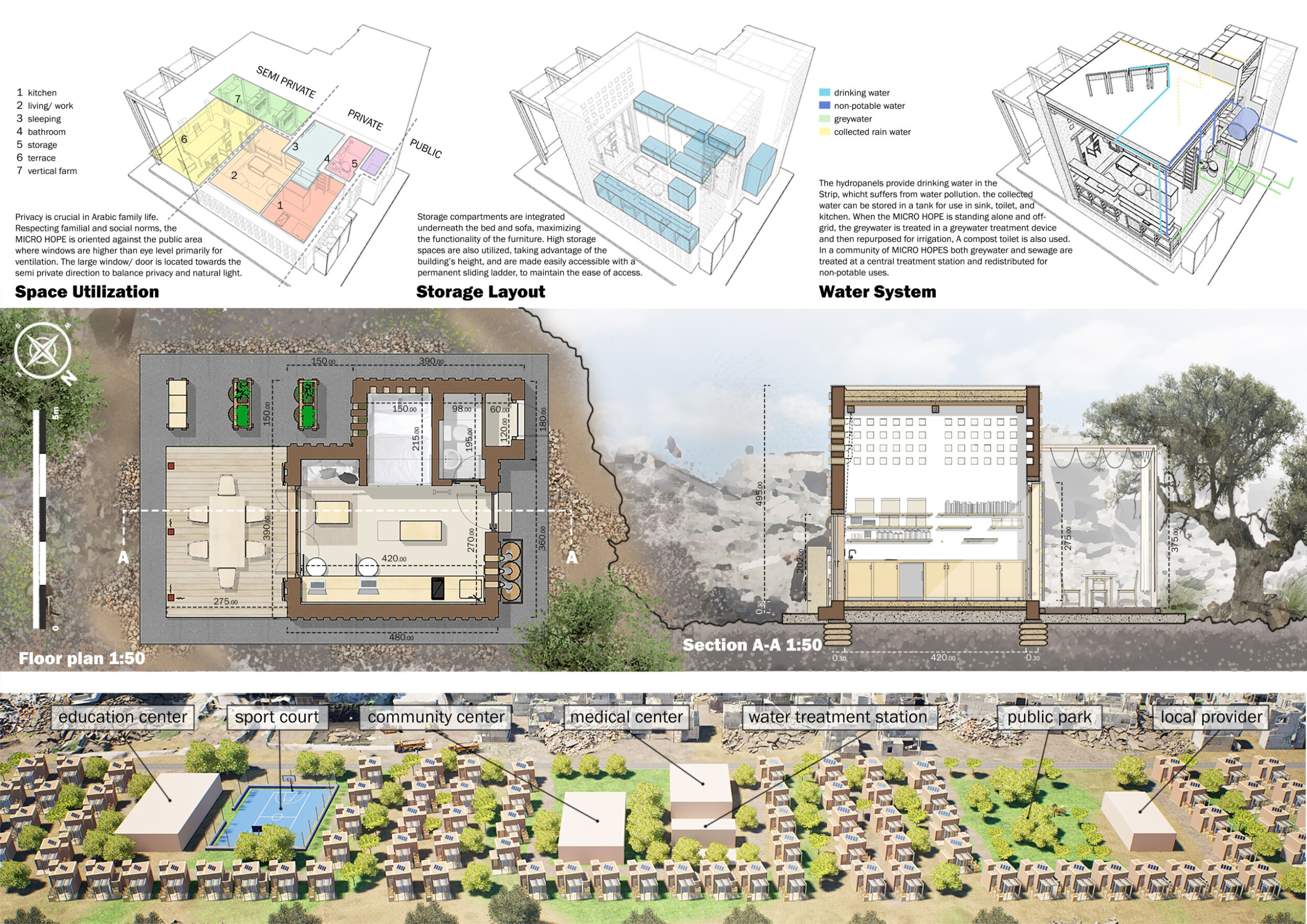 Architecture project // Modular Shelters Built with Cob and Recycled ...