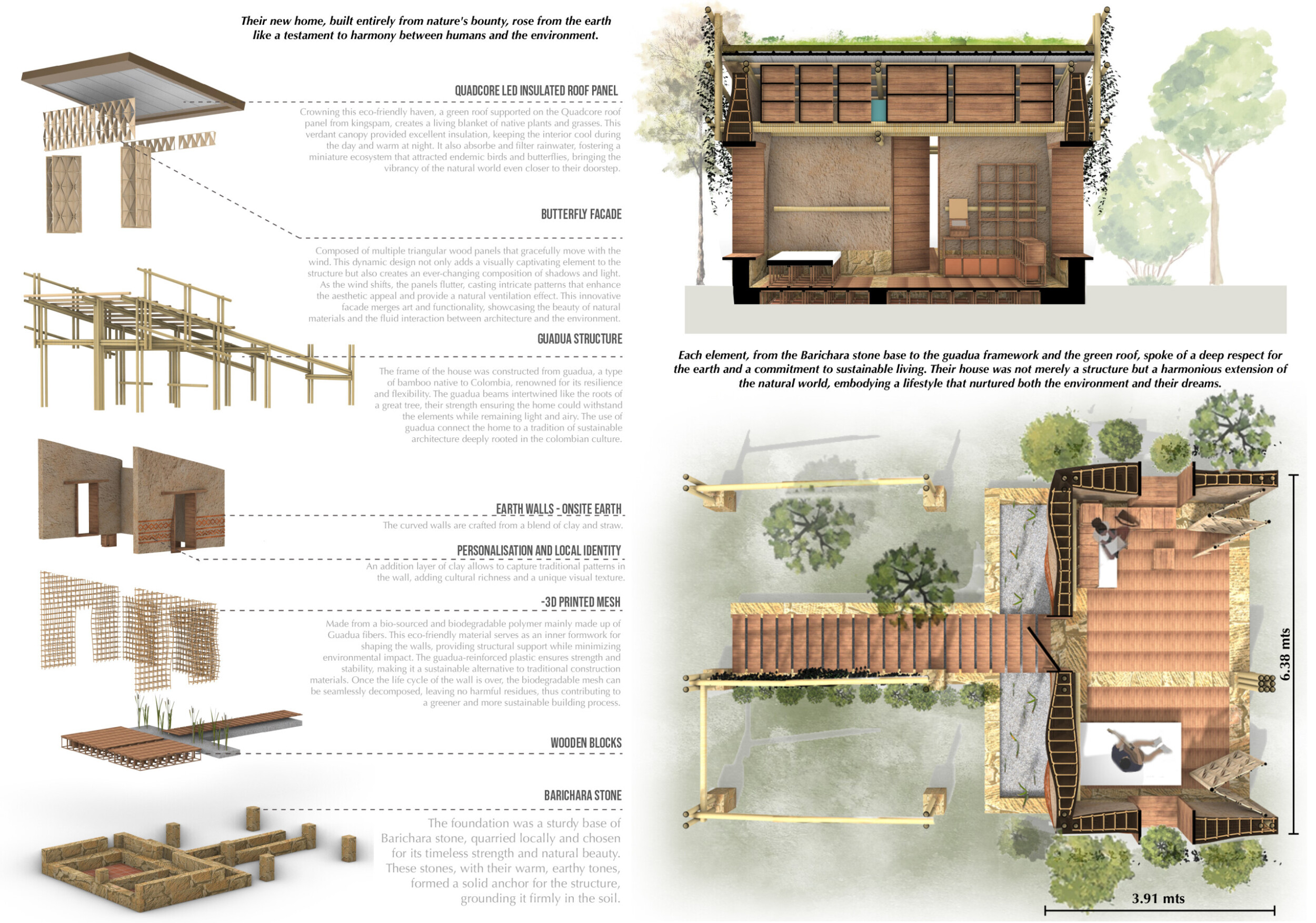Architecture projects - chichamocha // Buildner