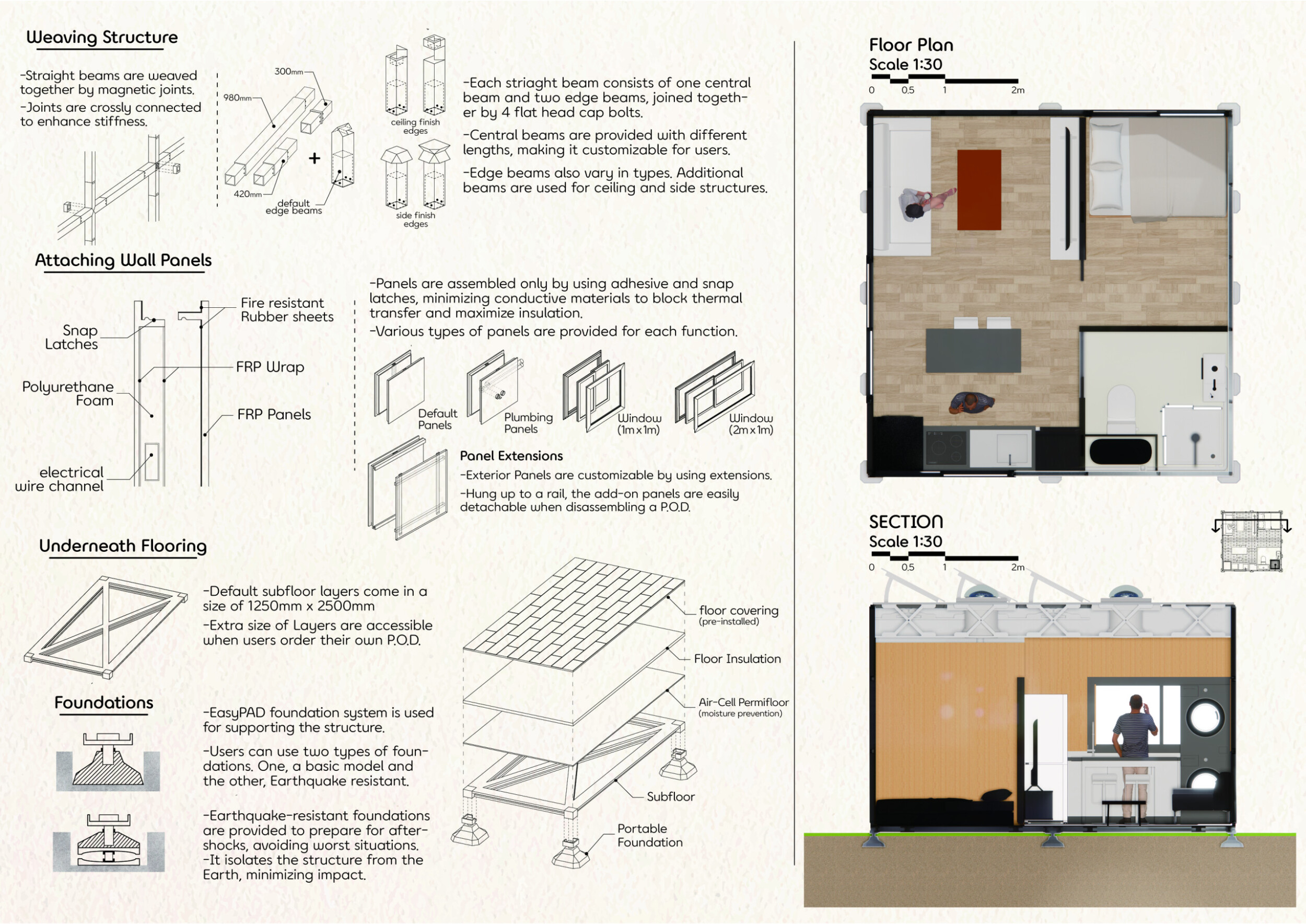 Architecture project // Magnetic Joint Connections and Fiber-Reinforced ...