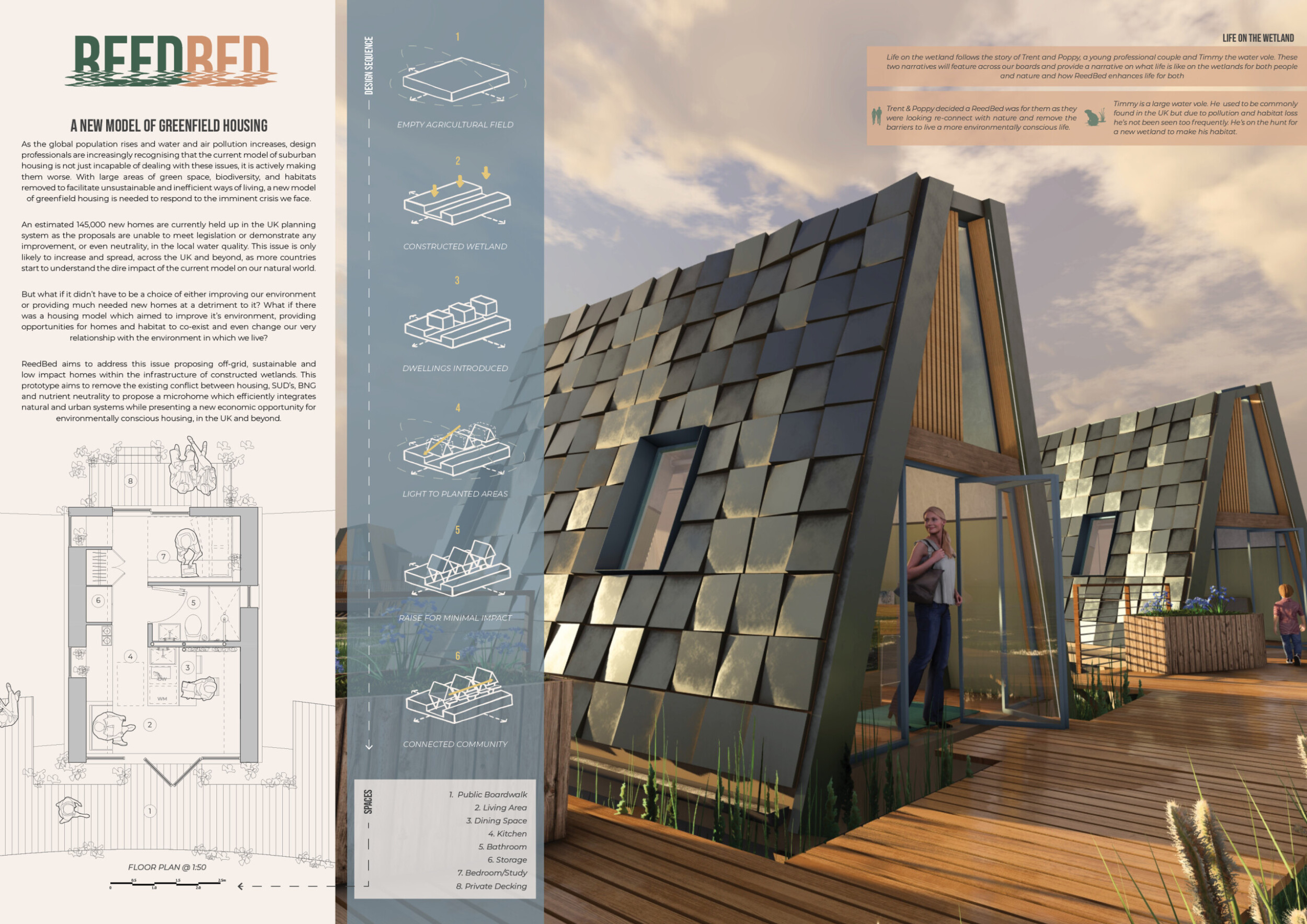 Architecture project // Constructed Wetland Housing with Rainscreen ...