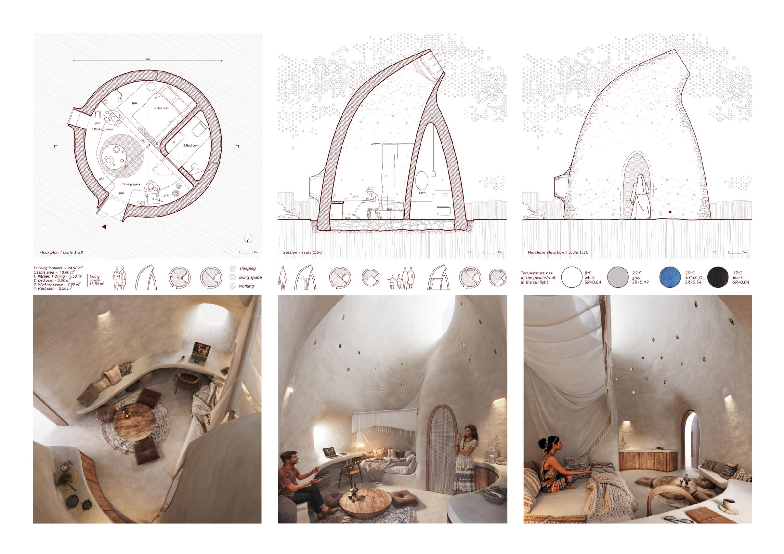 Architecture project // Reclaimed Rubble and Clay Structures Creating ...