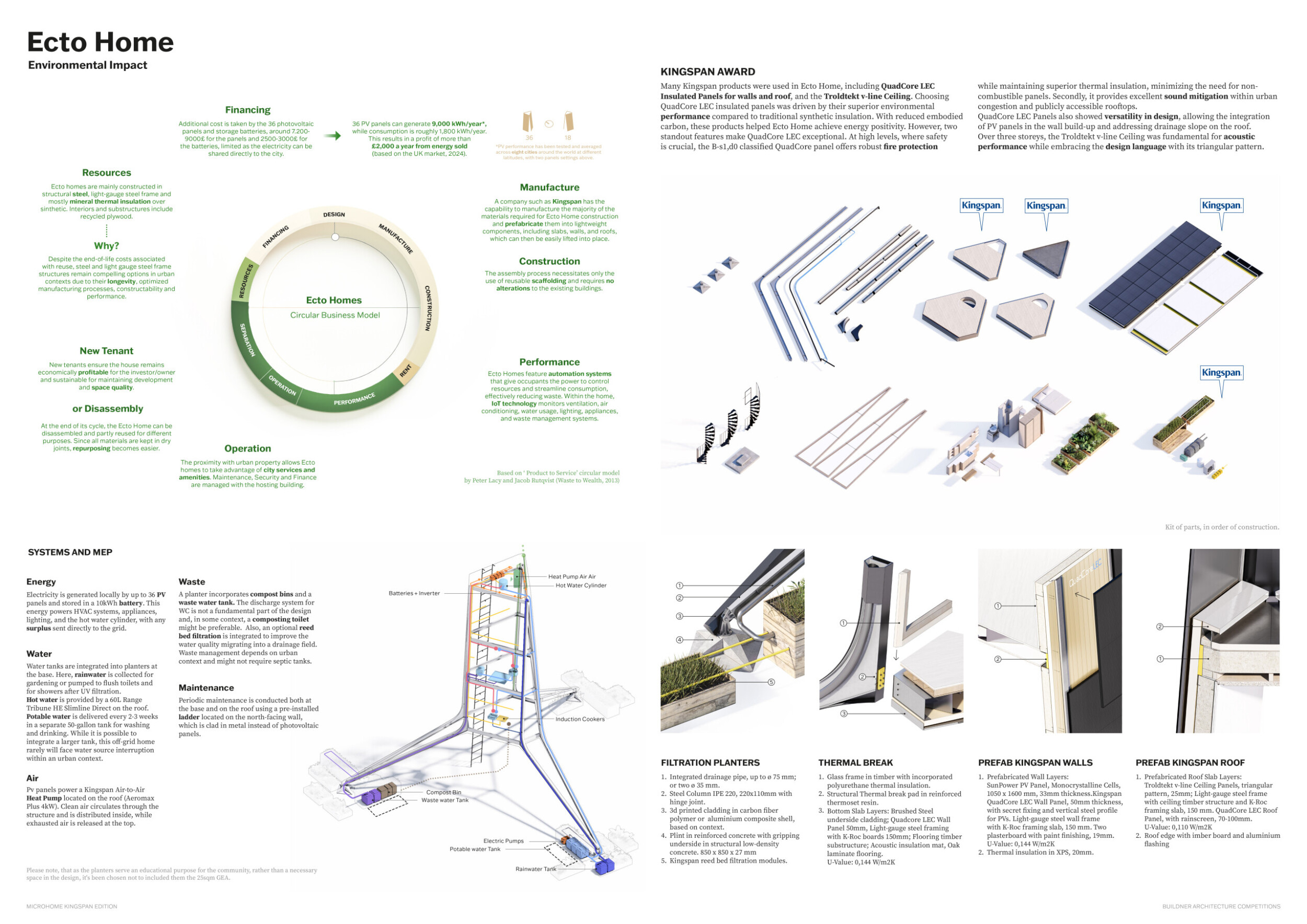 Architecture project // Vertical Living Units Made from Quadcore ...