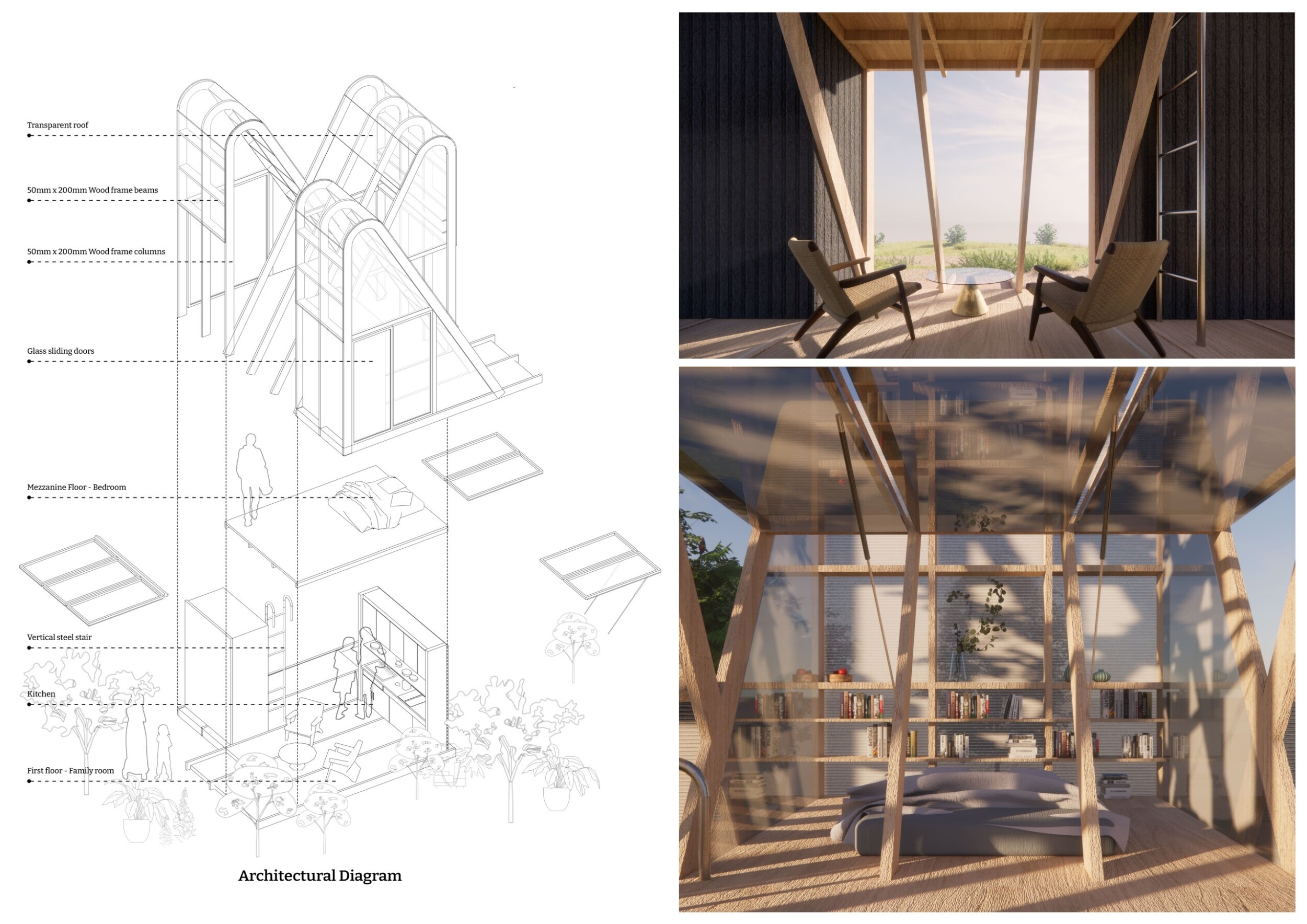 Architecture project // Staggered Cubical Form with Transparent Roofing ...