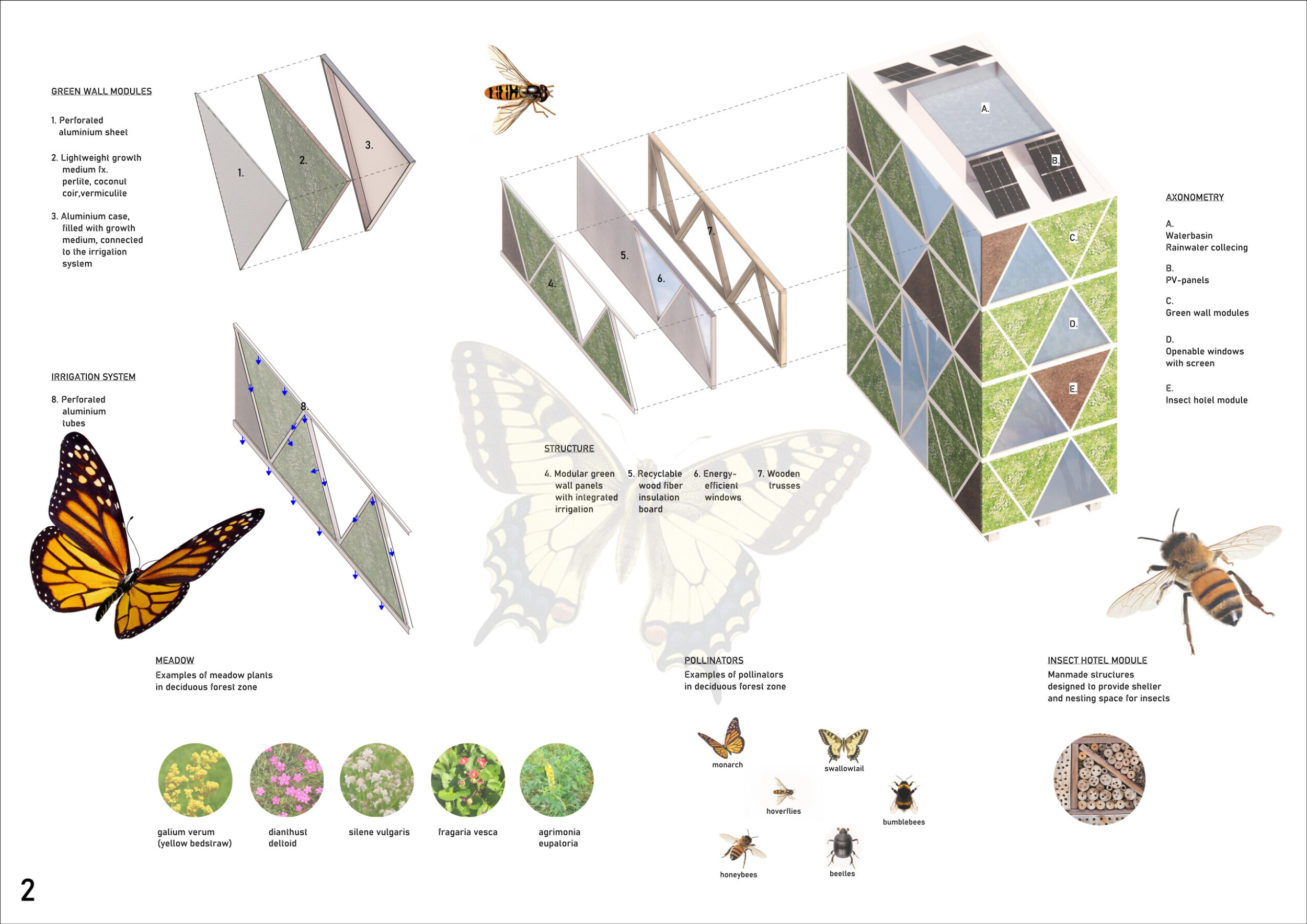 Architecture project // Modular Green Walls Enhanced by Aluminum Panels ...