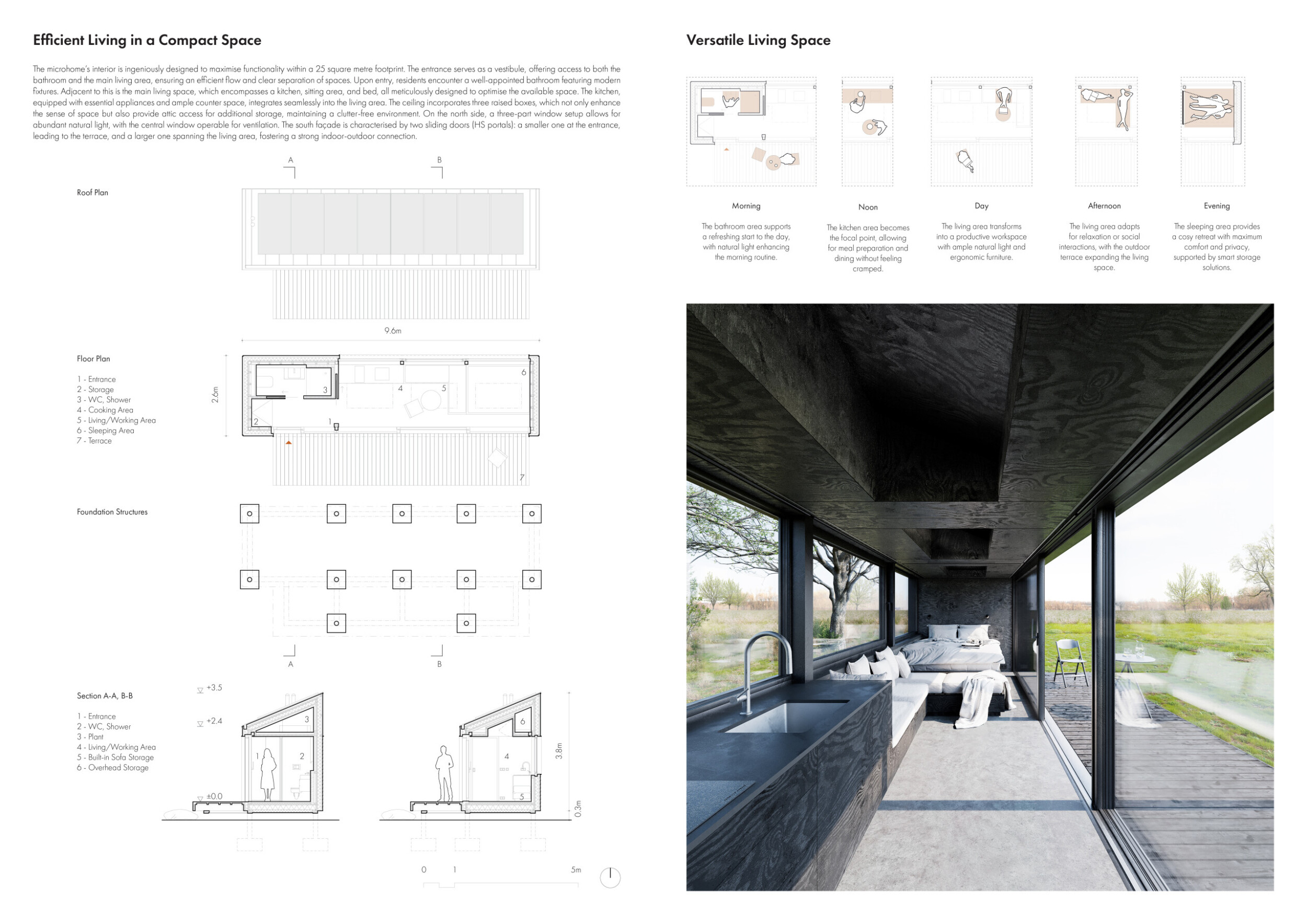 Architecture project // Thermowood Façade and Energy-Efficient Design ...