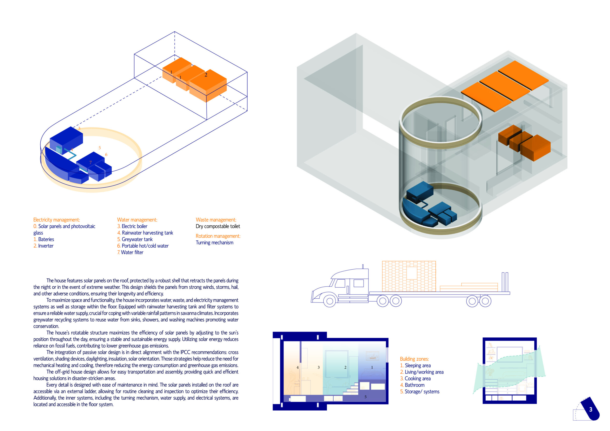 Architecture project // Solar-Focusing Circular Home Featuring Dri ...
