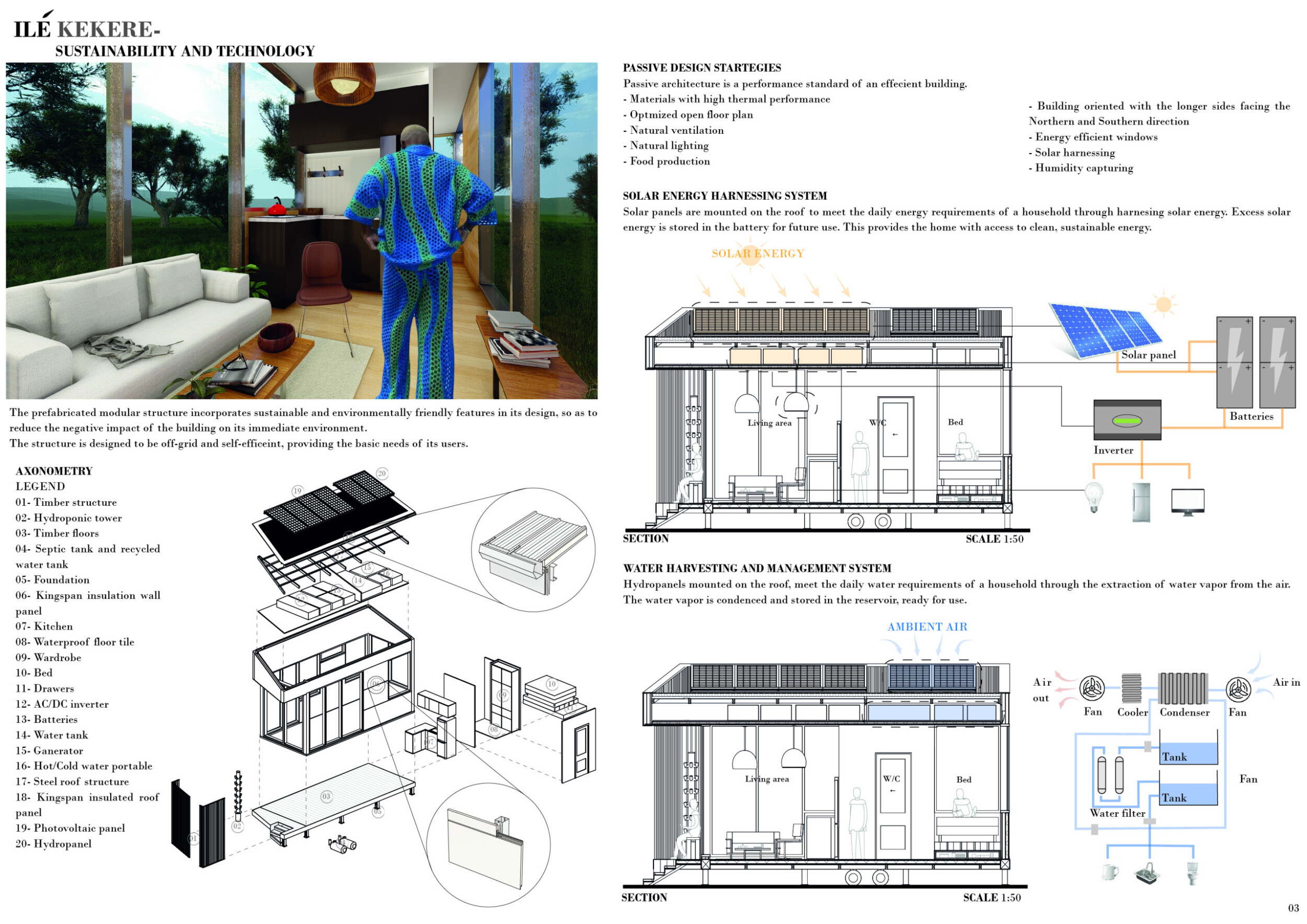 Architecture project // Hydroponic Living Within Compact Kingspan-Clad ...