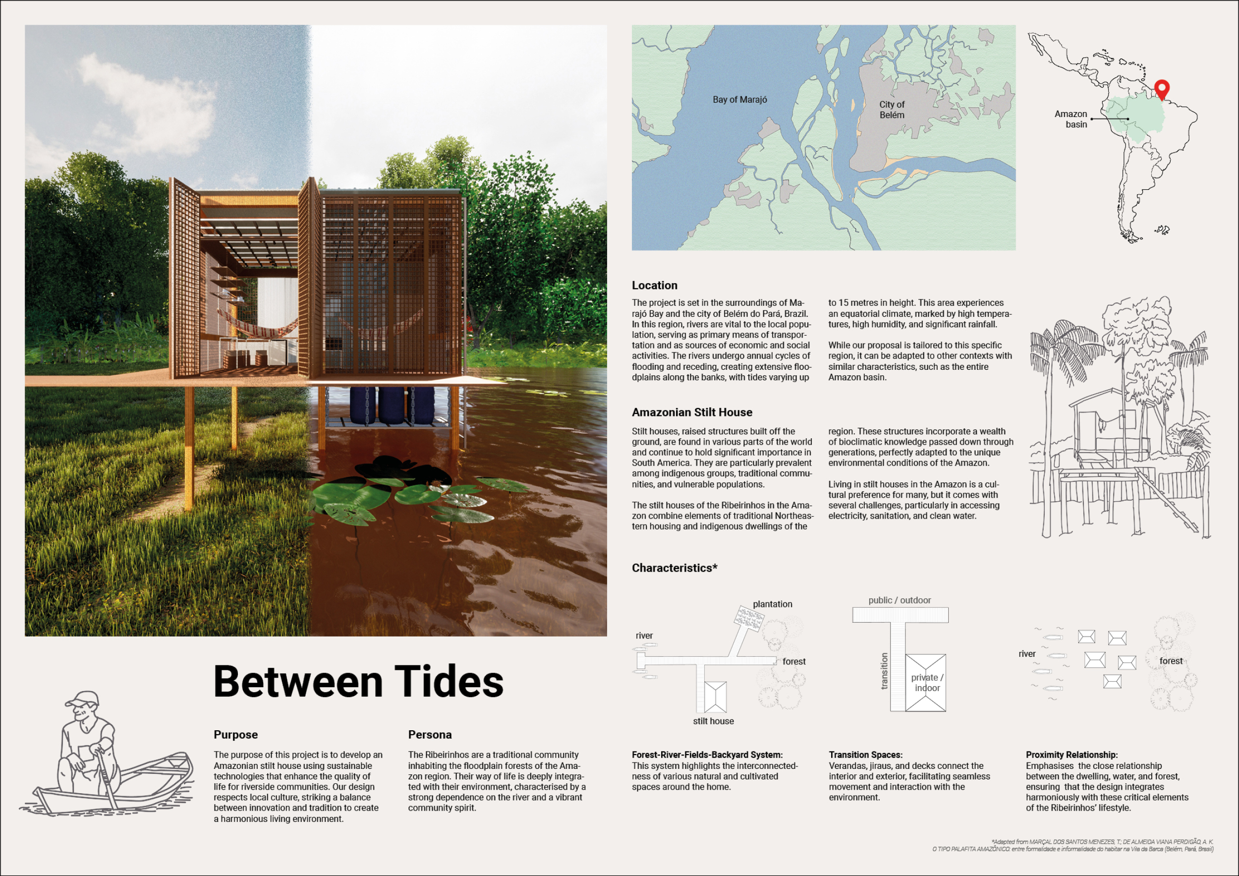 Architecture project // Bamboo Frames and Polycarbonate Facades ...