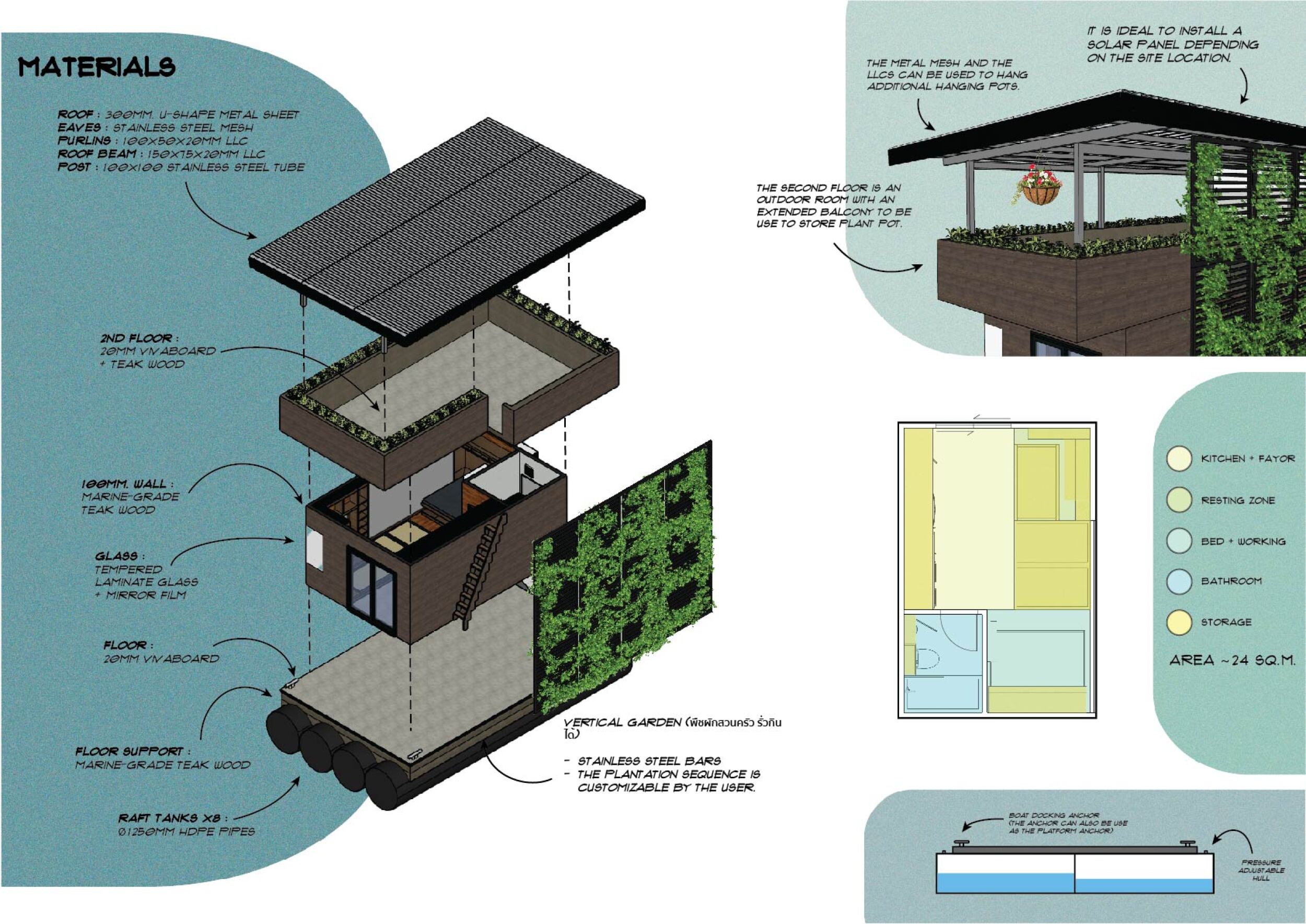 Architecture project // Vertical Gardens and Teak Wood Define a ...