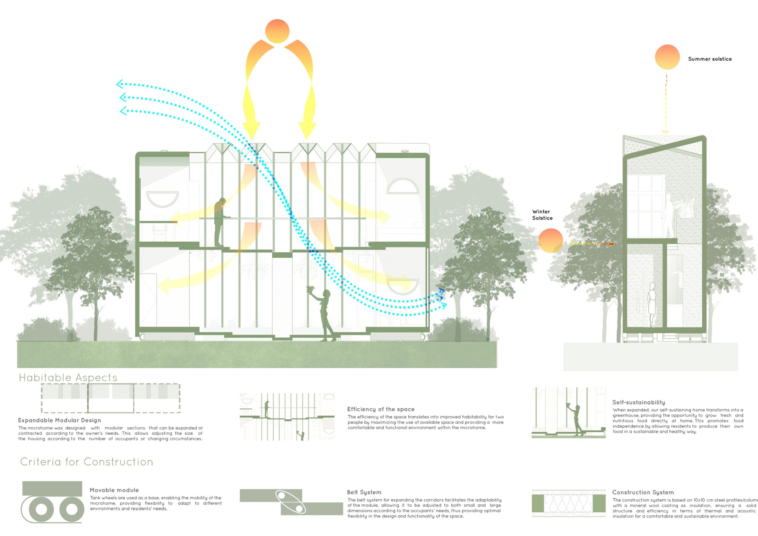 Architecture project // Sustainable Living Through Cornstarch ...