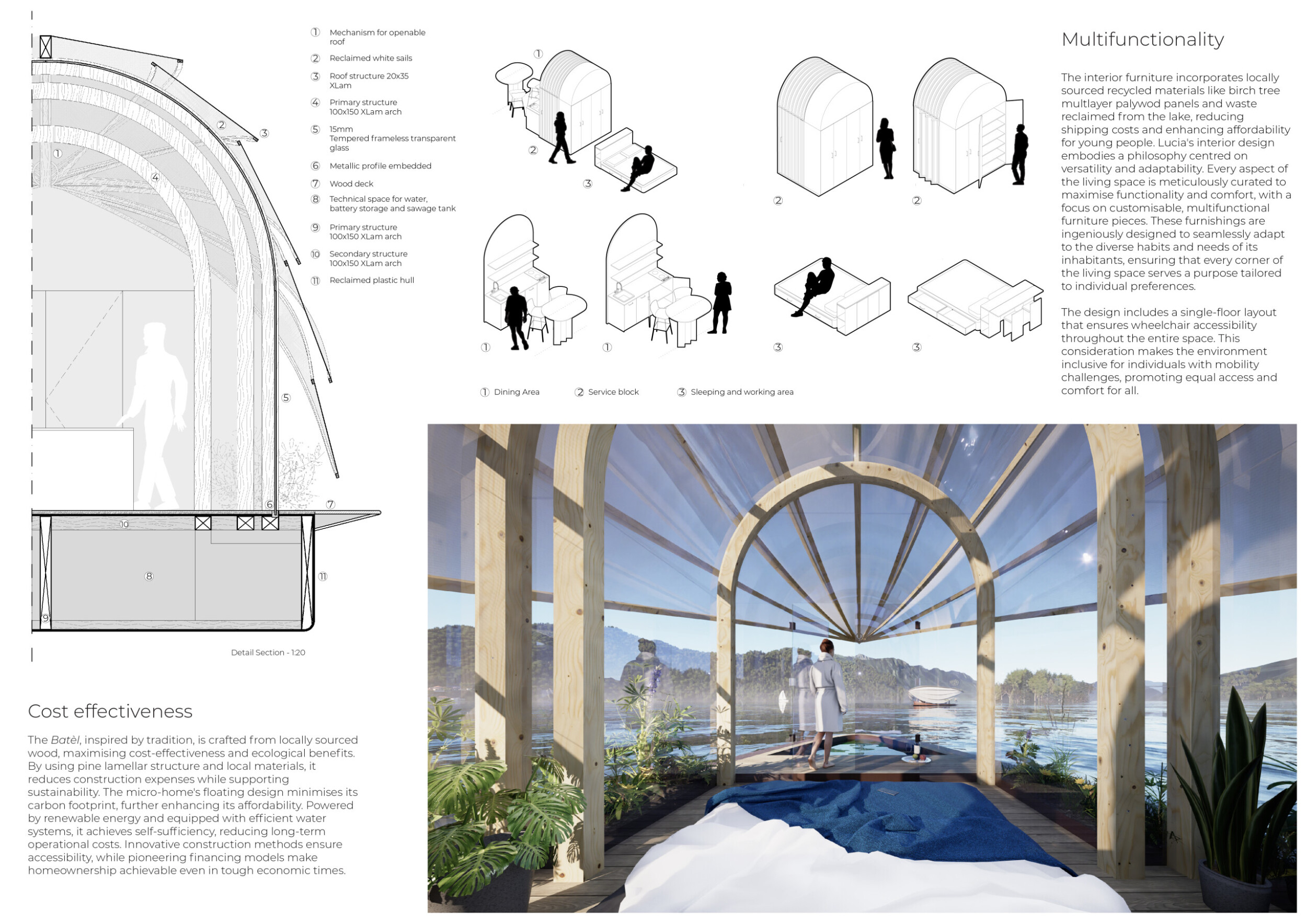 Architecture project // Foldable Roof Design with Reclaimed Sails and ...