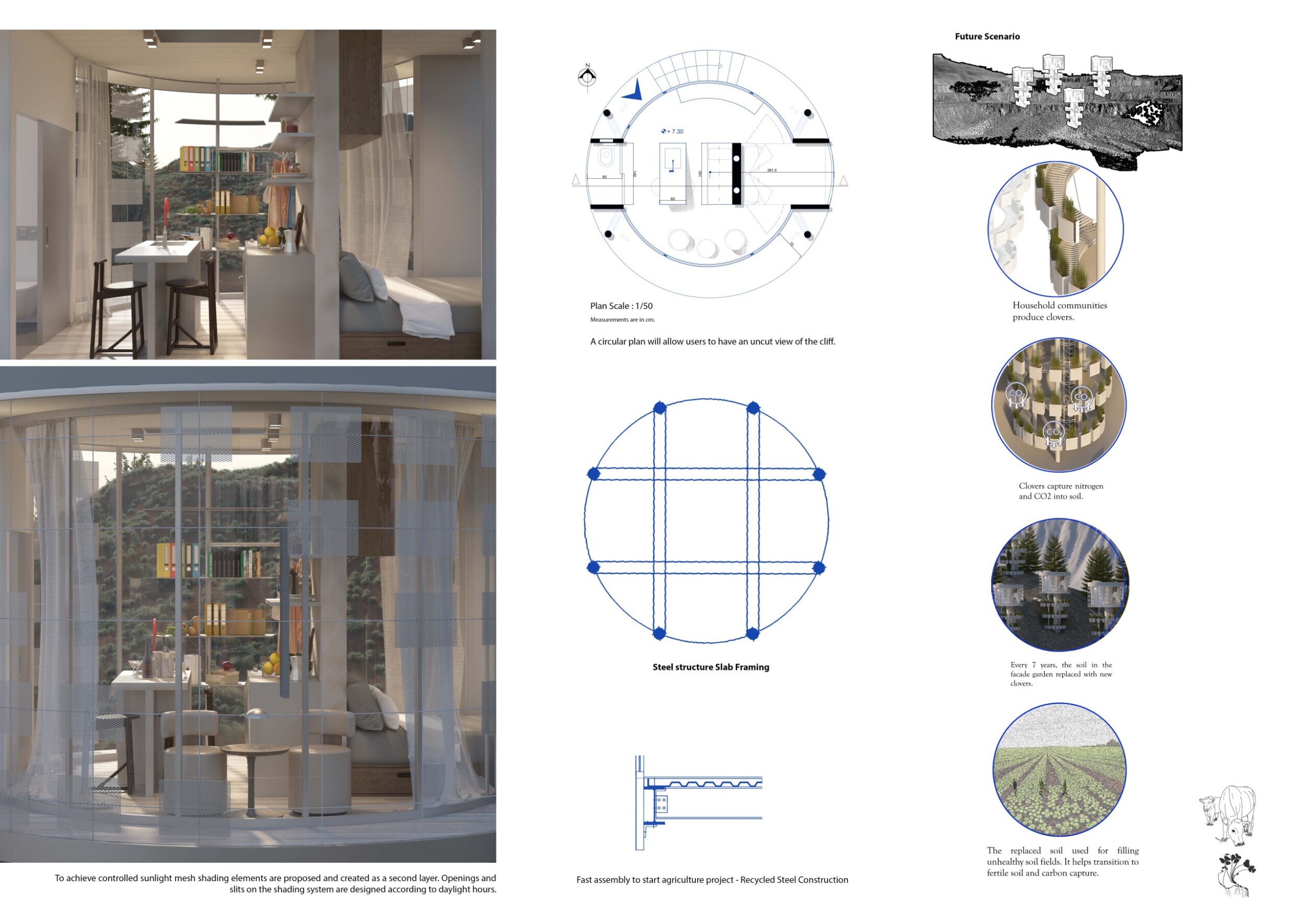 Architecture project // Clover Gardens Integrated with Recycled Steel ...