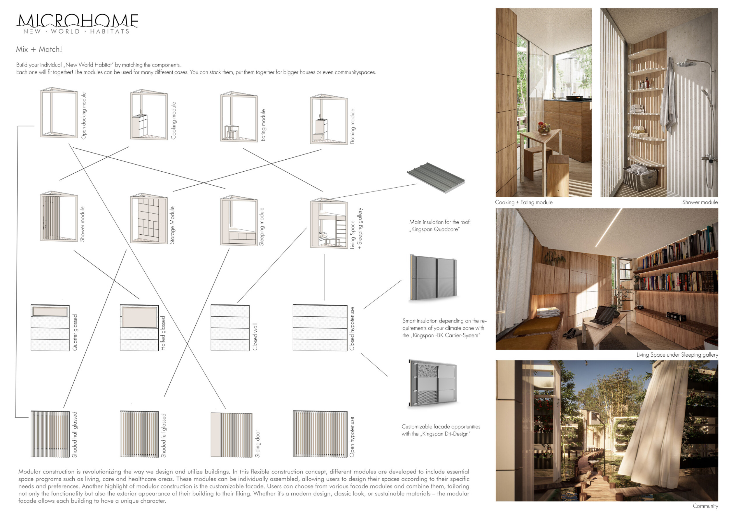 Architecture project // Floating Homes Constructed with Kingspan Panels ...