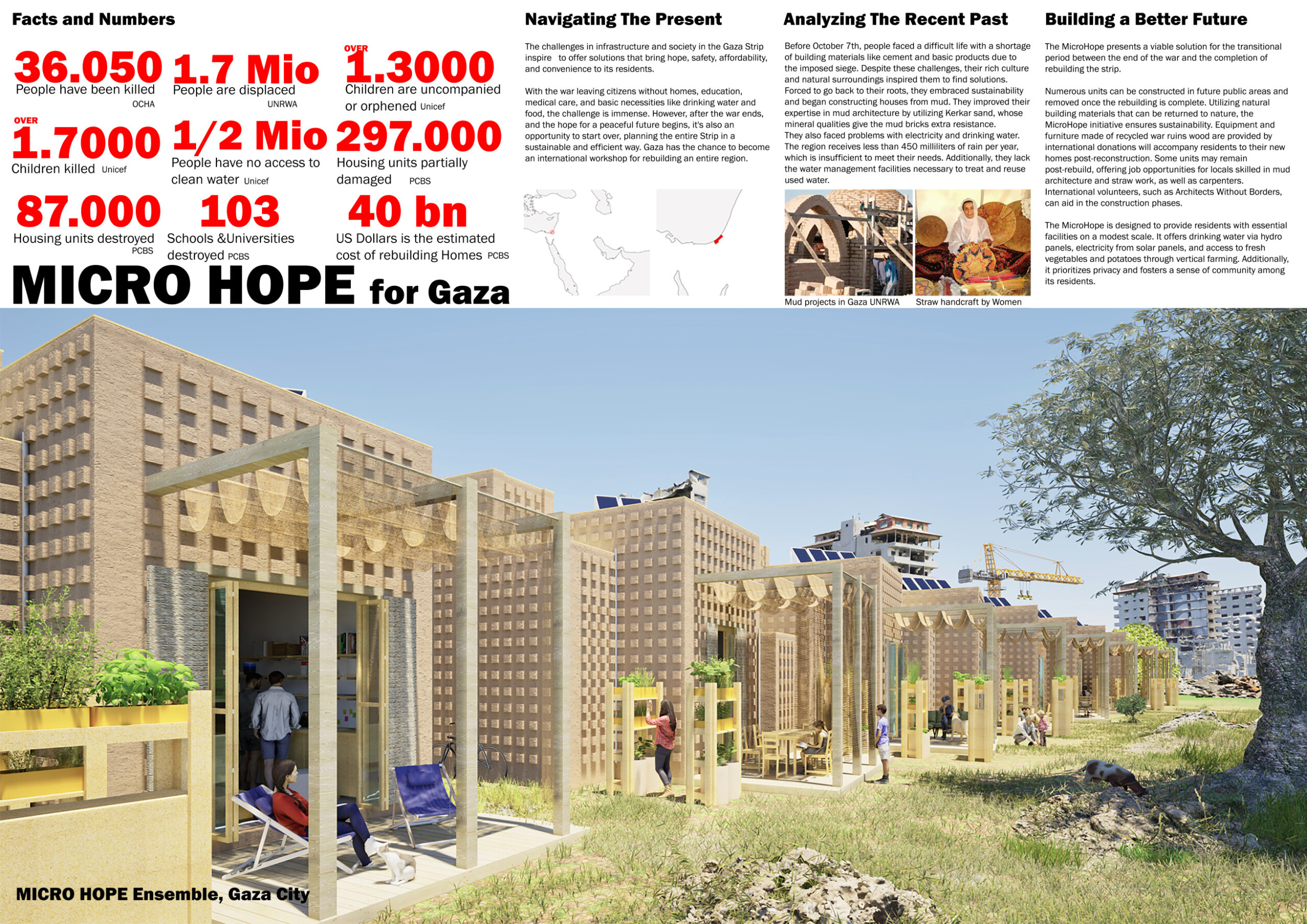 Architecture project // Modular Shelters Built with Cob and Recycled ...