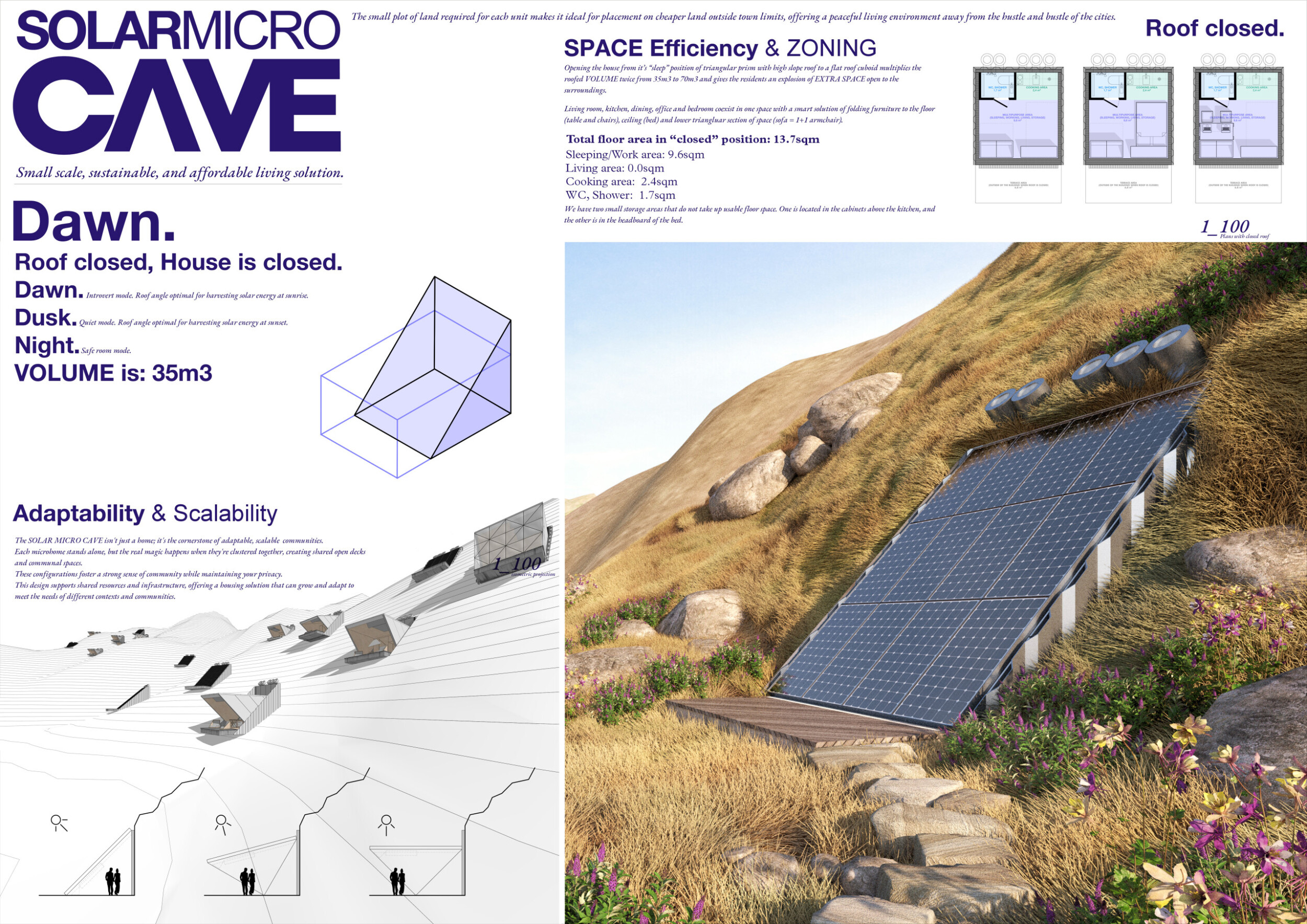 Architecture project // Dynamic Sloping Roofs Combining Kingspan ...