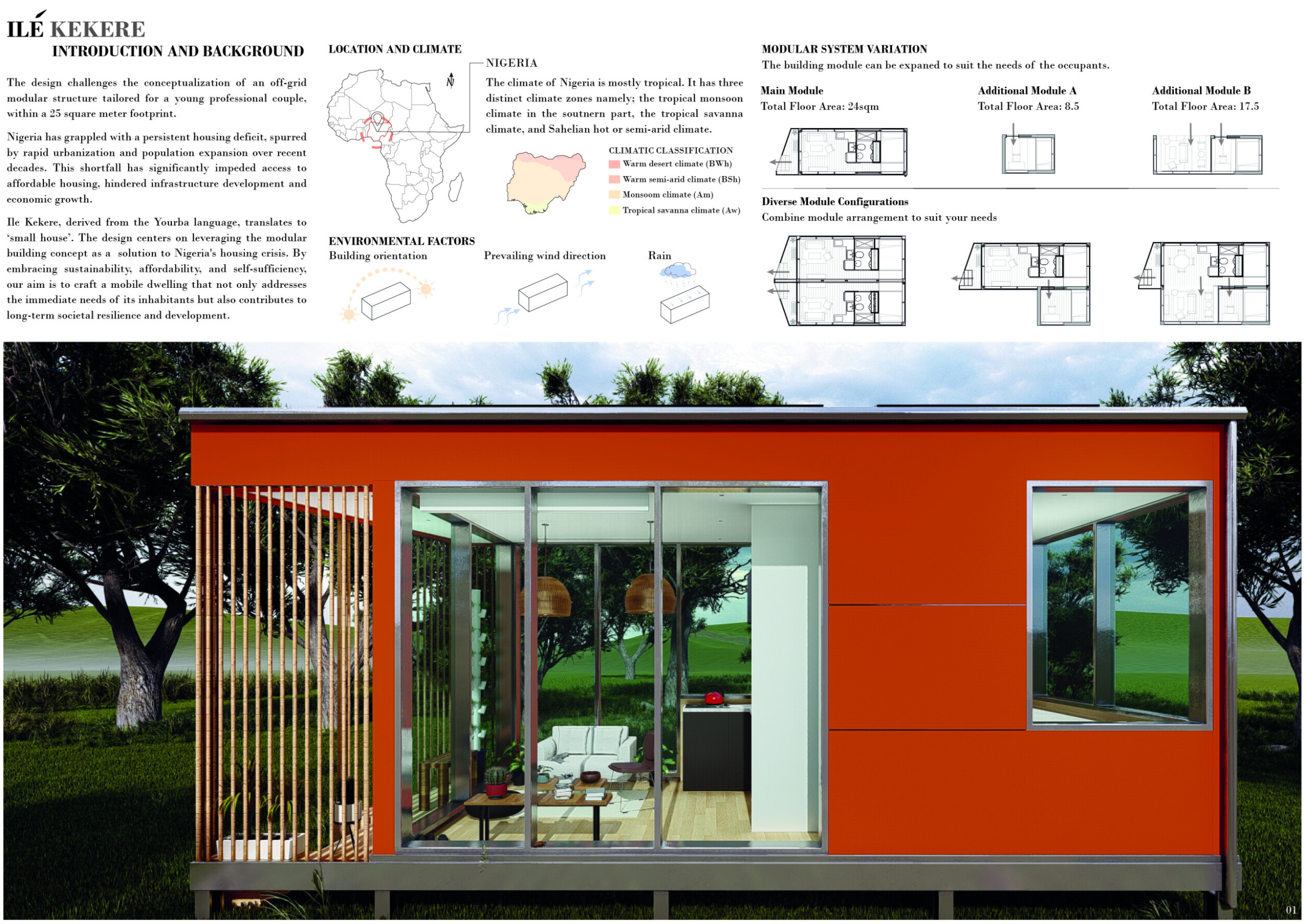 Architecture project // Hydroponic Living Within Compact Kingspan-Clad ...