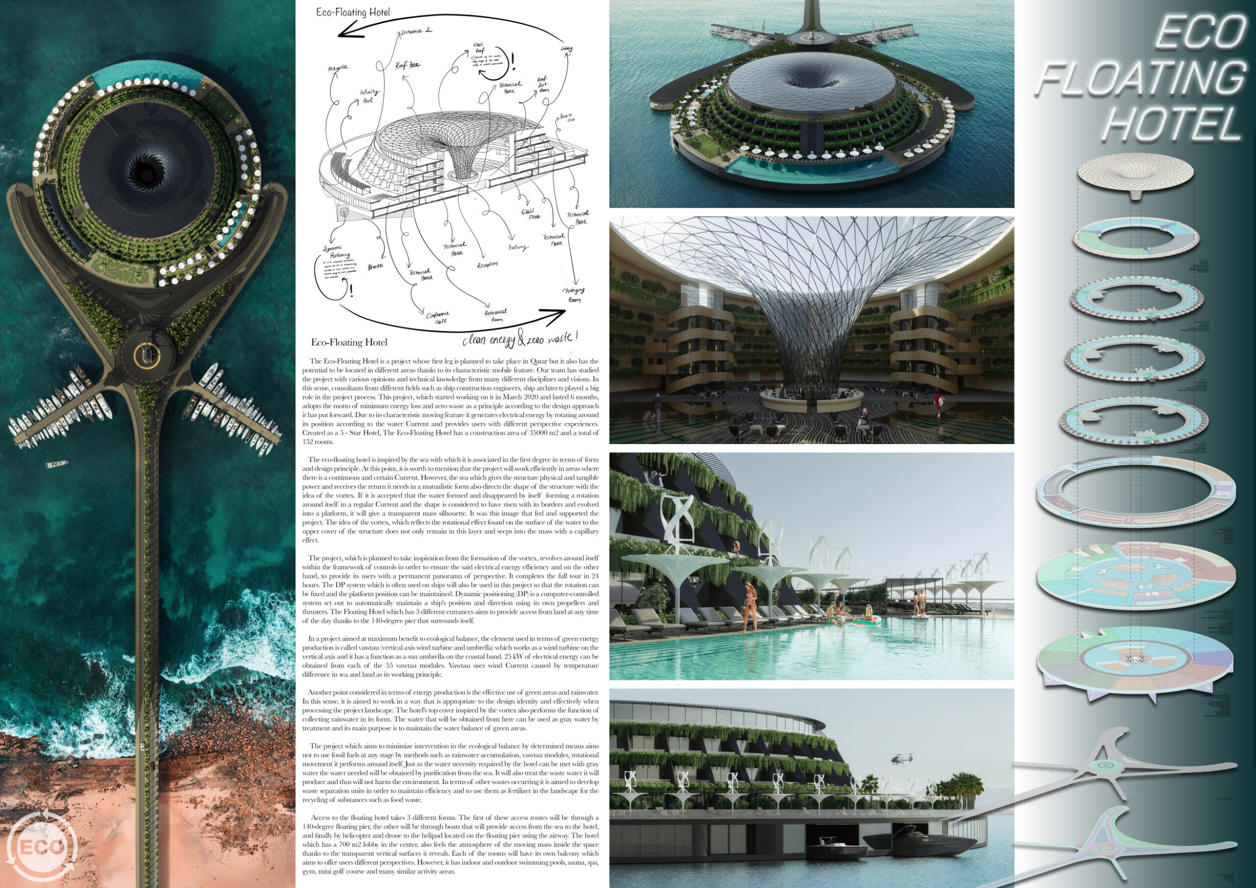 Architecture project // Helical Canopy Featuring Marine-Grade Steel and ...