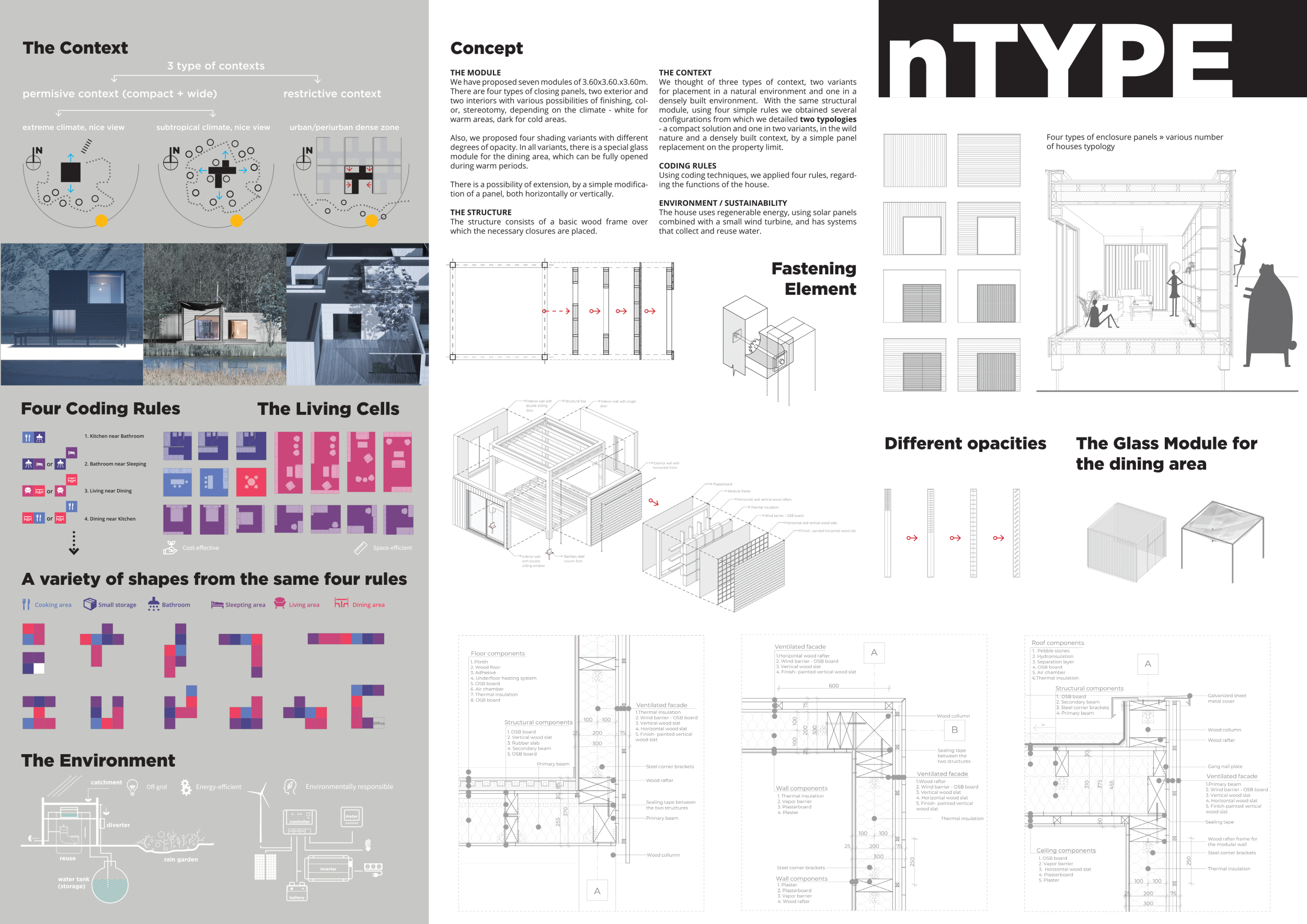 Architecture project // Glass Modules and OSB Structure in Sustainable ...