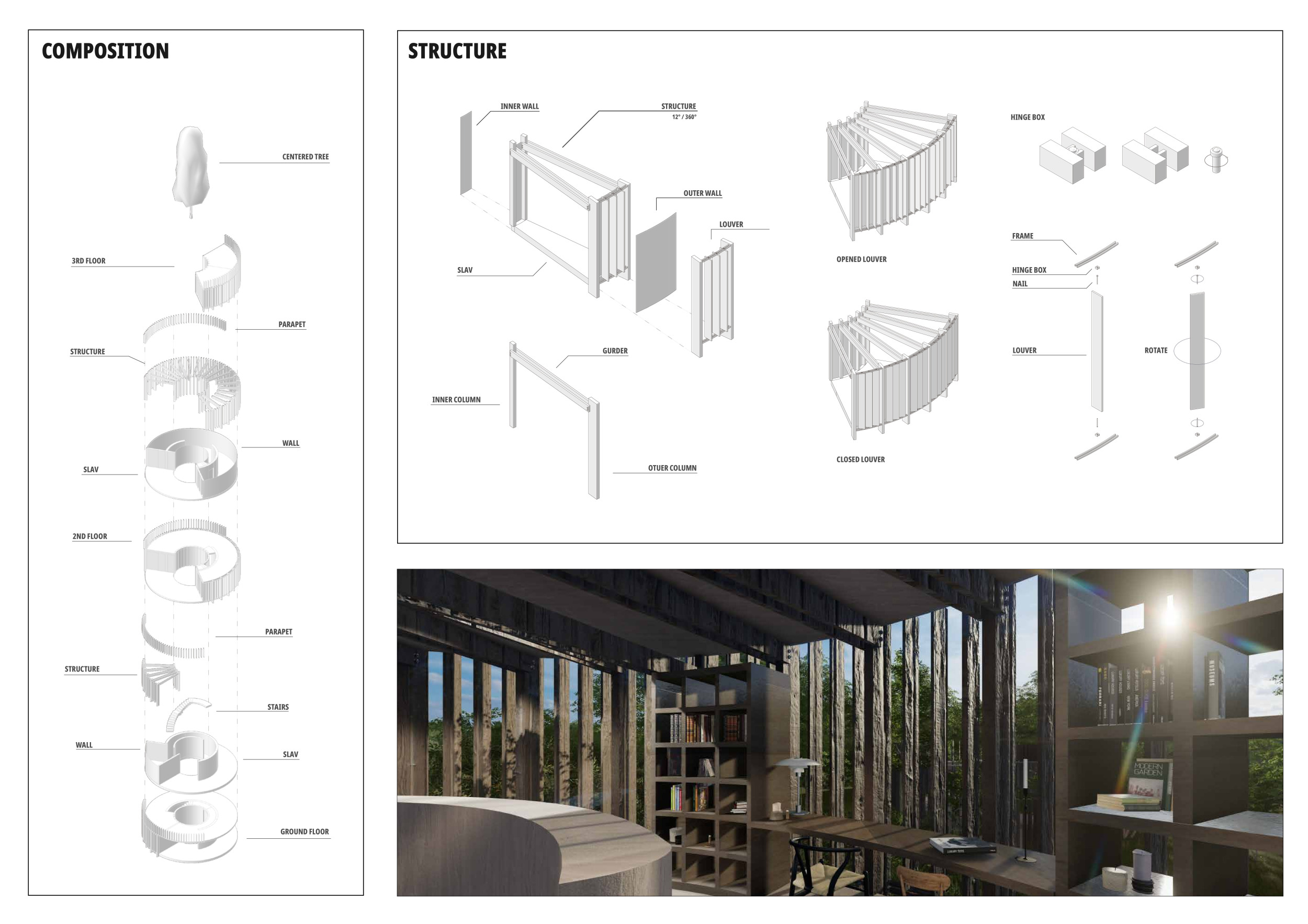 Architecture project // Tree-Centered Living with Louvered Facade in ...