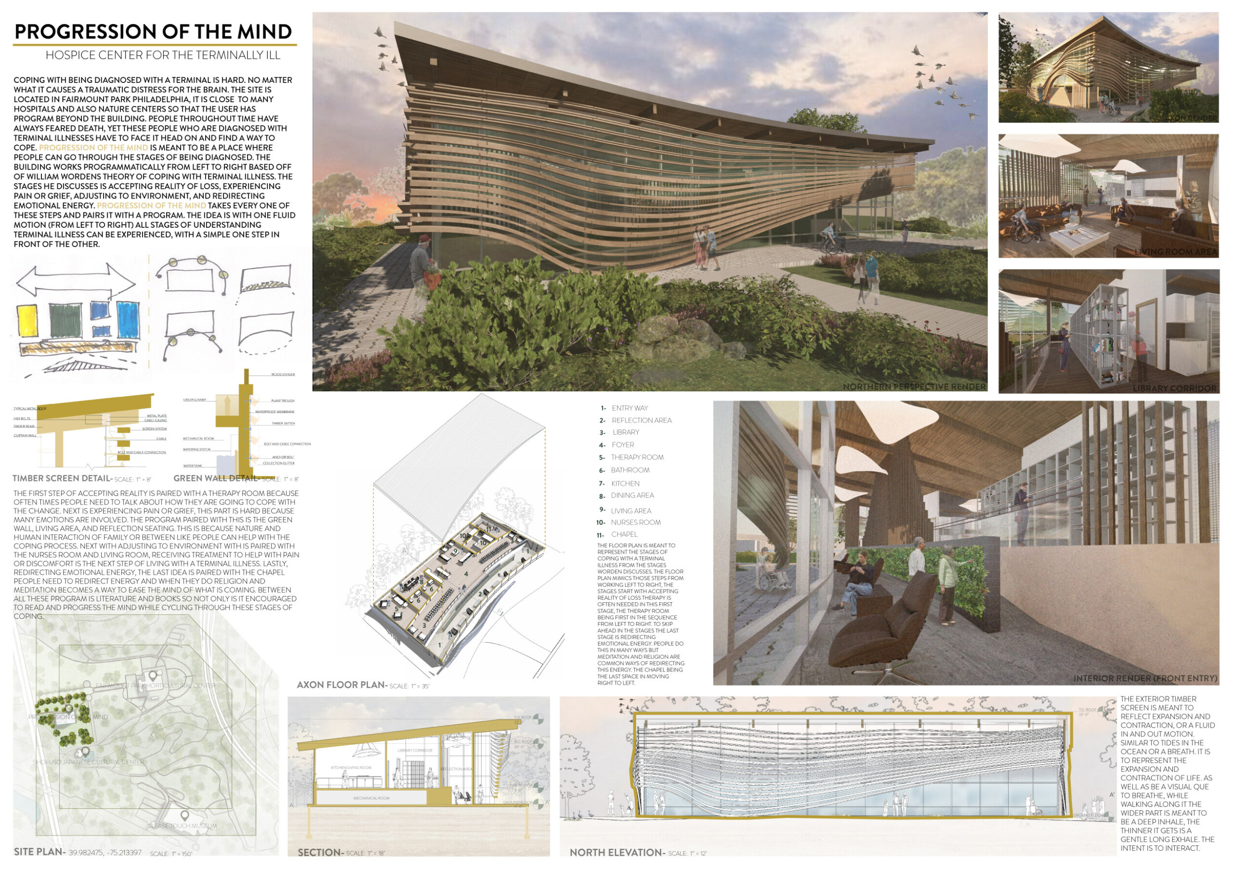 Architecture project // Timber Screening and Biophilic Design in a ...