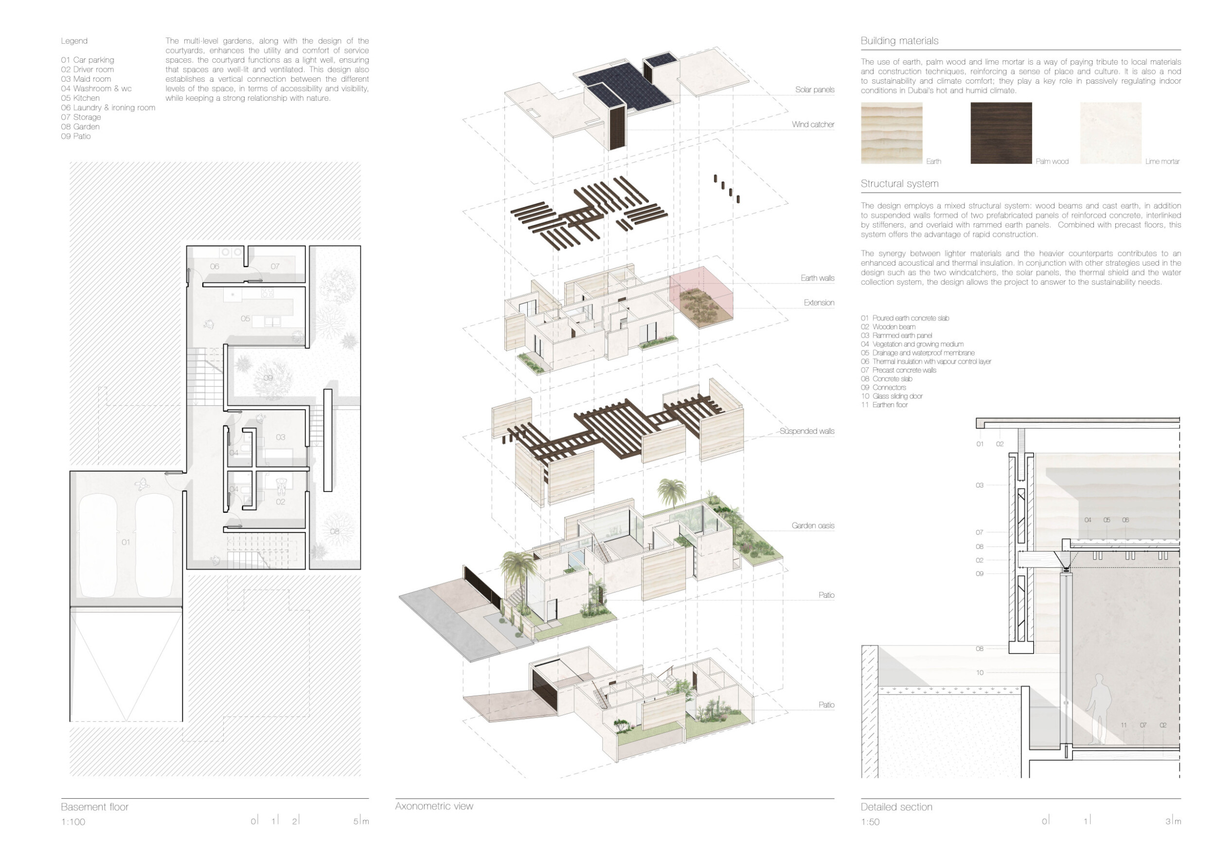 Architecture project // Earth Walls and Palm Timber Create a ...