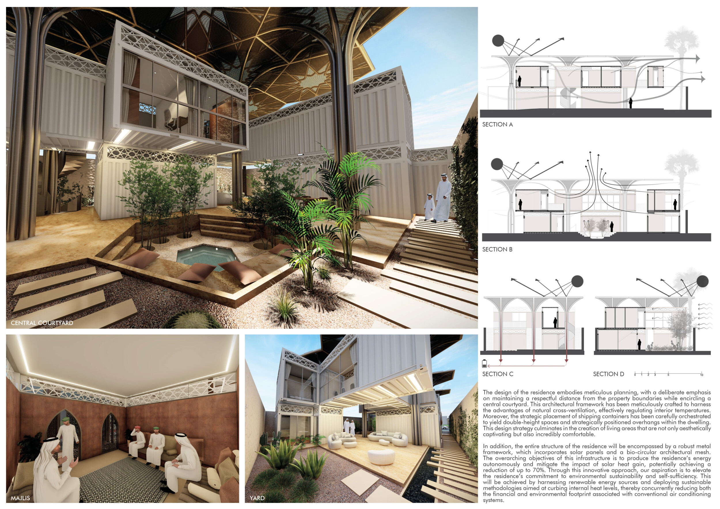Architecture project // Modular Living Spaces Constructed from Shipping ...