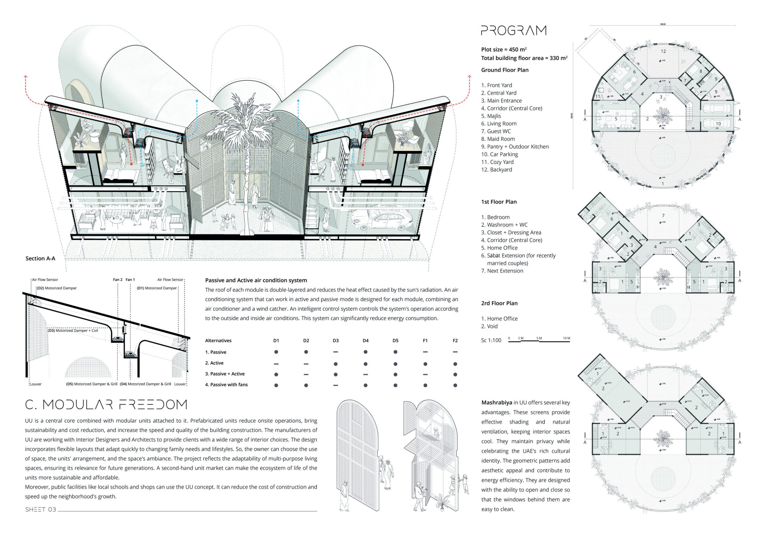 Architecture project // Biomimetic Structure Featuring GRC Panels and ...