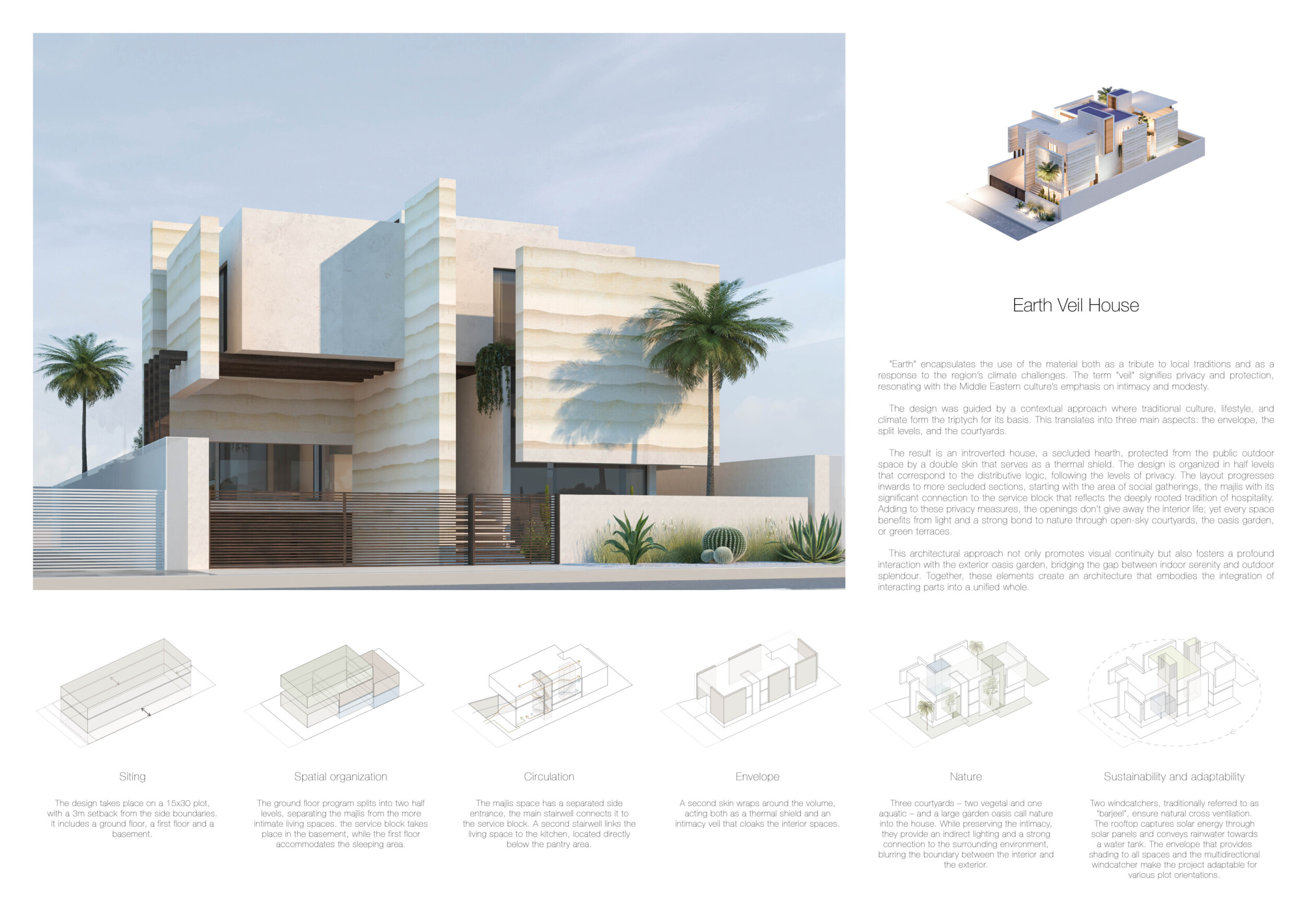 Architecture project // Earth Walls and Palm Timber Create a ...