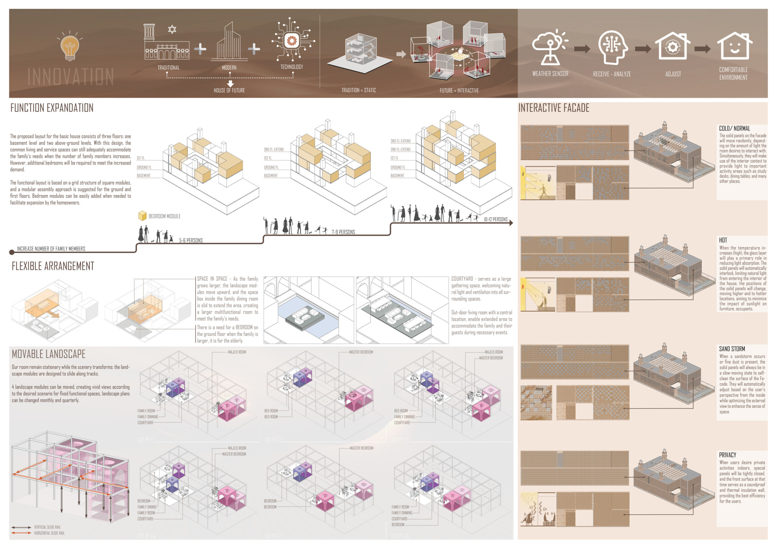 Architecture project // Charred Iron Mesh Facade with Passive Cooling ...