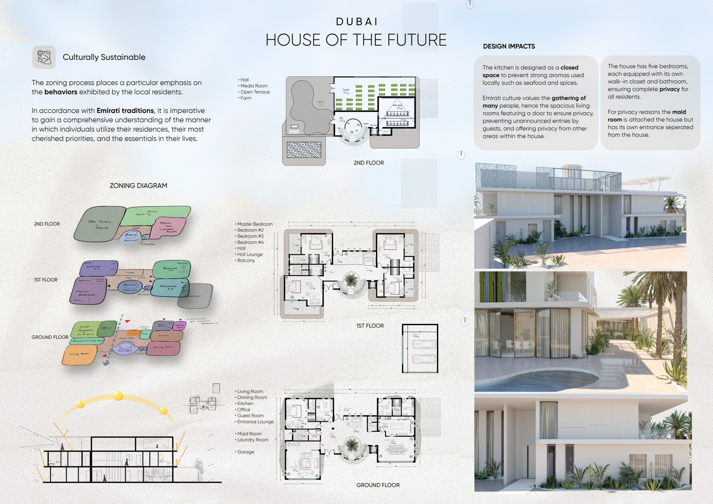 Architecture project // Wind Tower Design Featuring Electrochromic ...