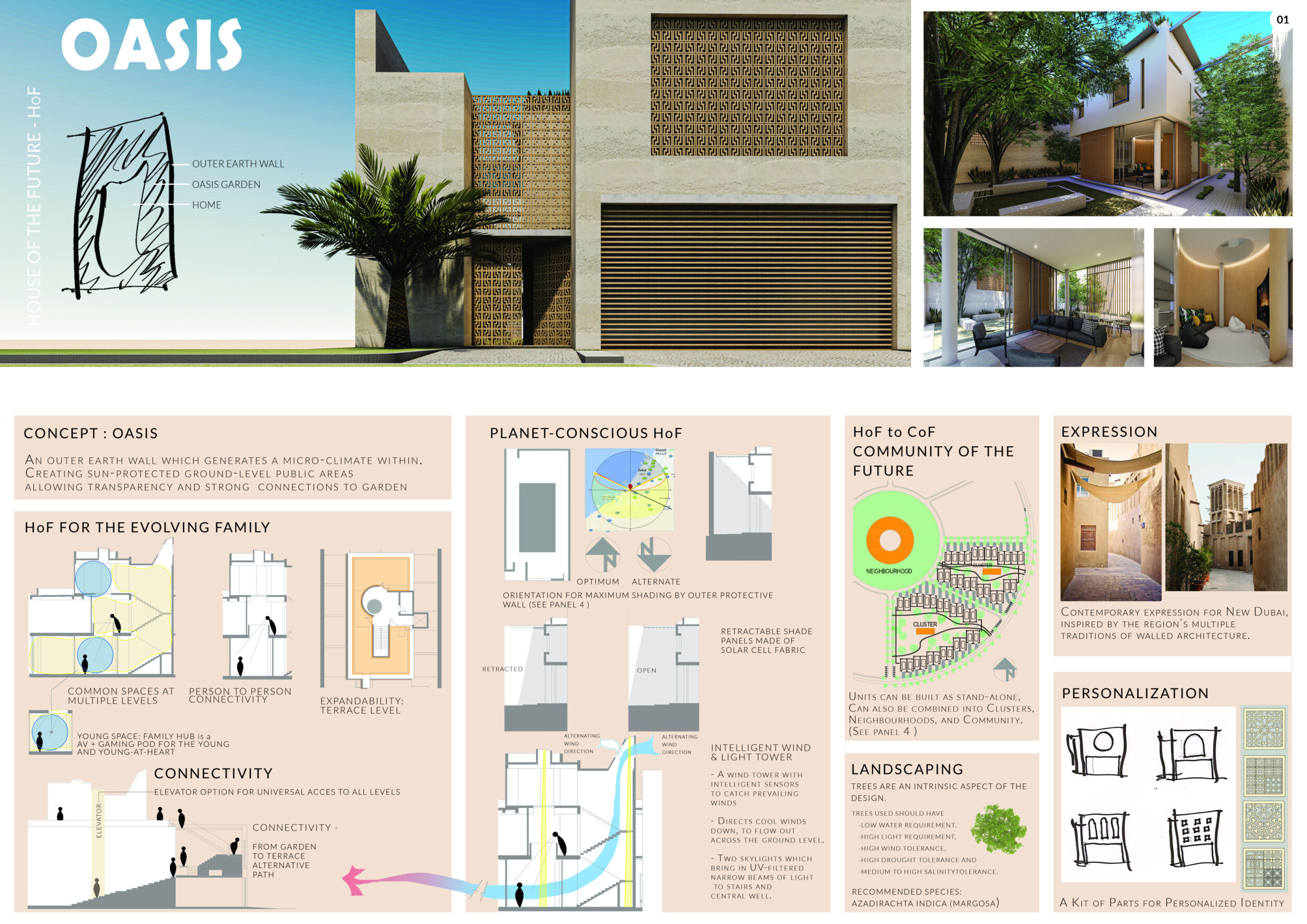 Architecture project // Earth Wall Construction with Adaptive Shading ...
