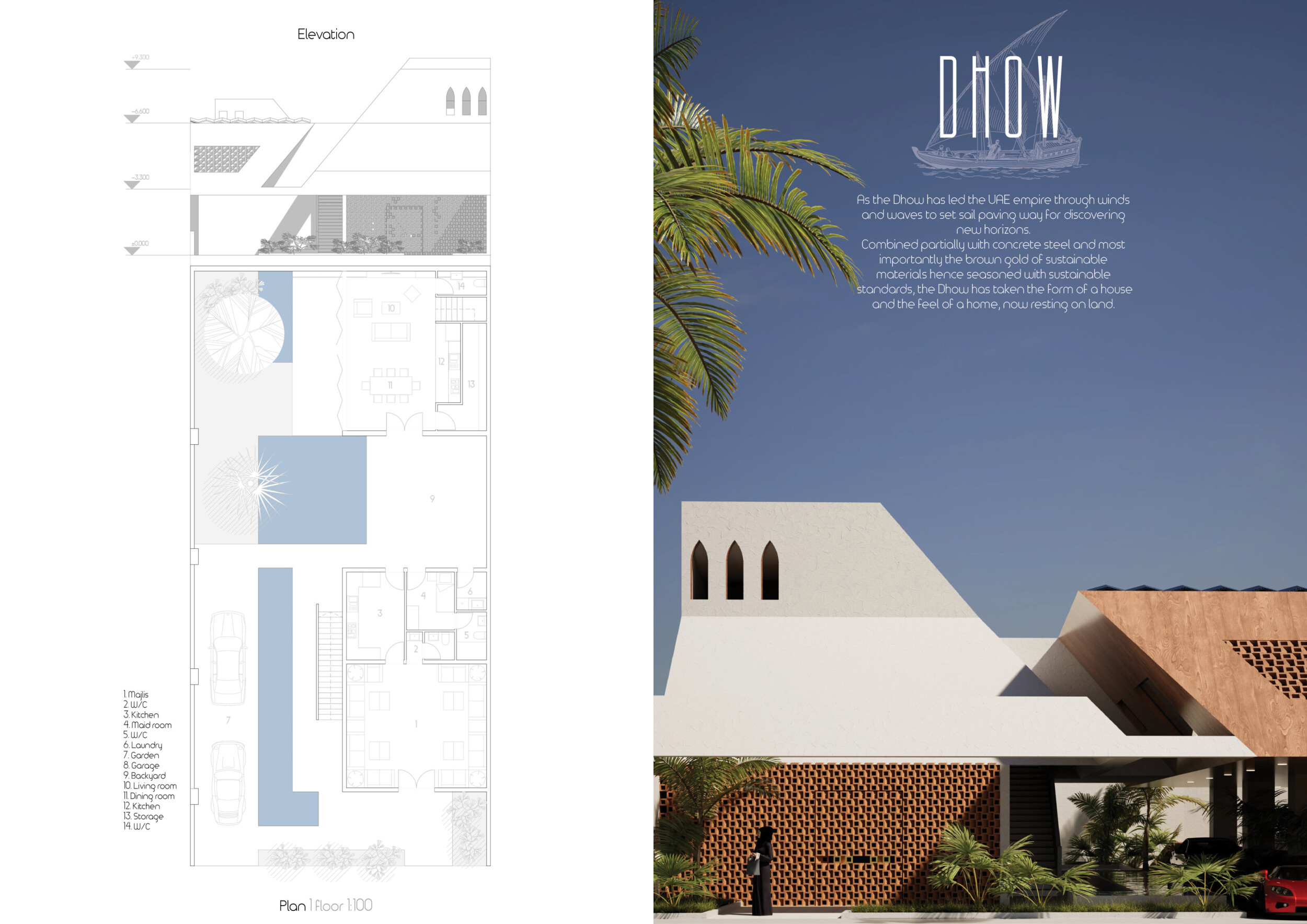 Architecture project // Sustainable Living Crafted with Local Materials ...