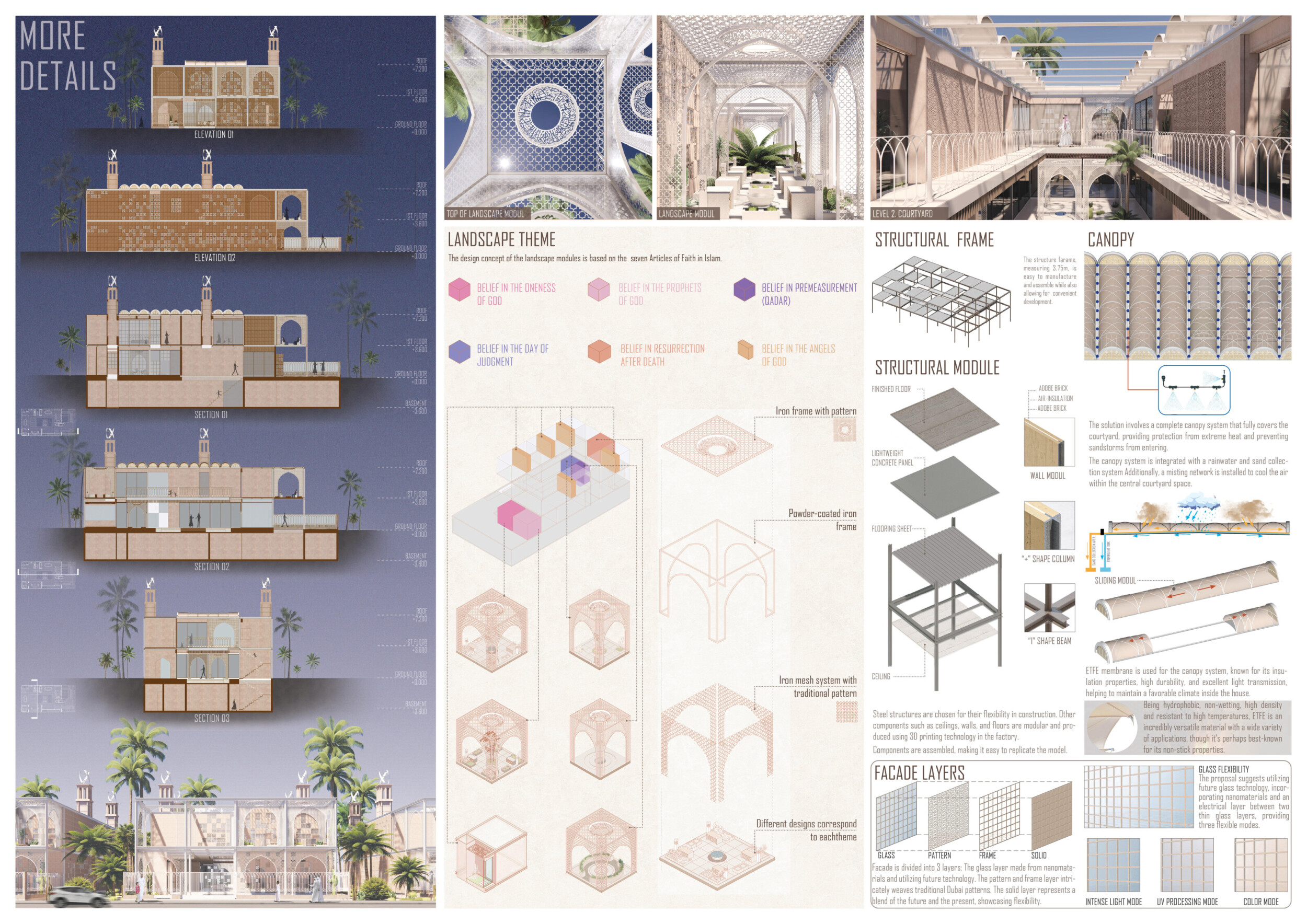 Architecture project // Charred Iron Mesh Facade with Passive Cooling ...