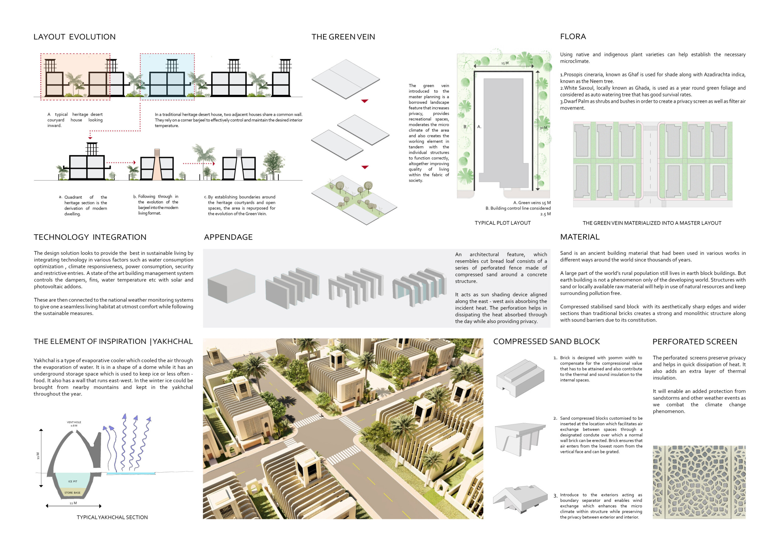 Architecture project // Passive Cooling Techniques with Perforated ...