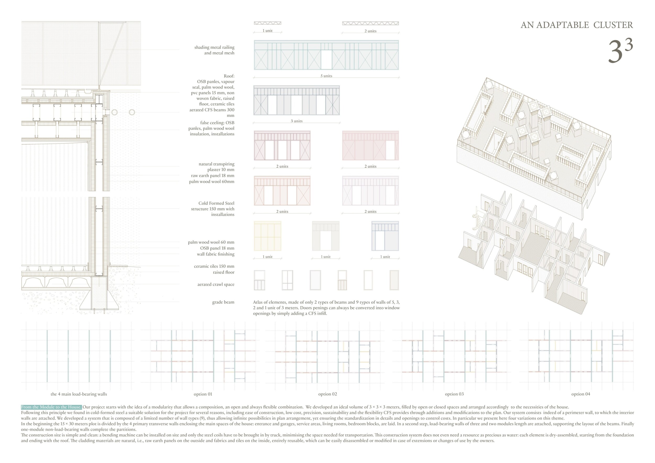 Architecture project // Modular Housing with Cold-Formed Steel ...