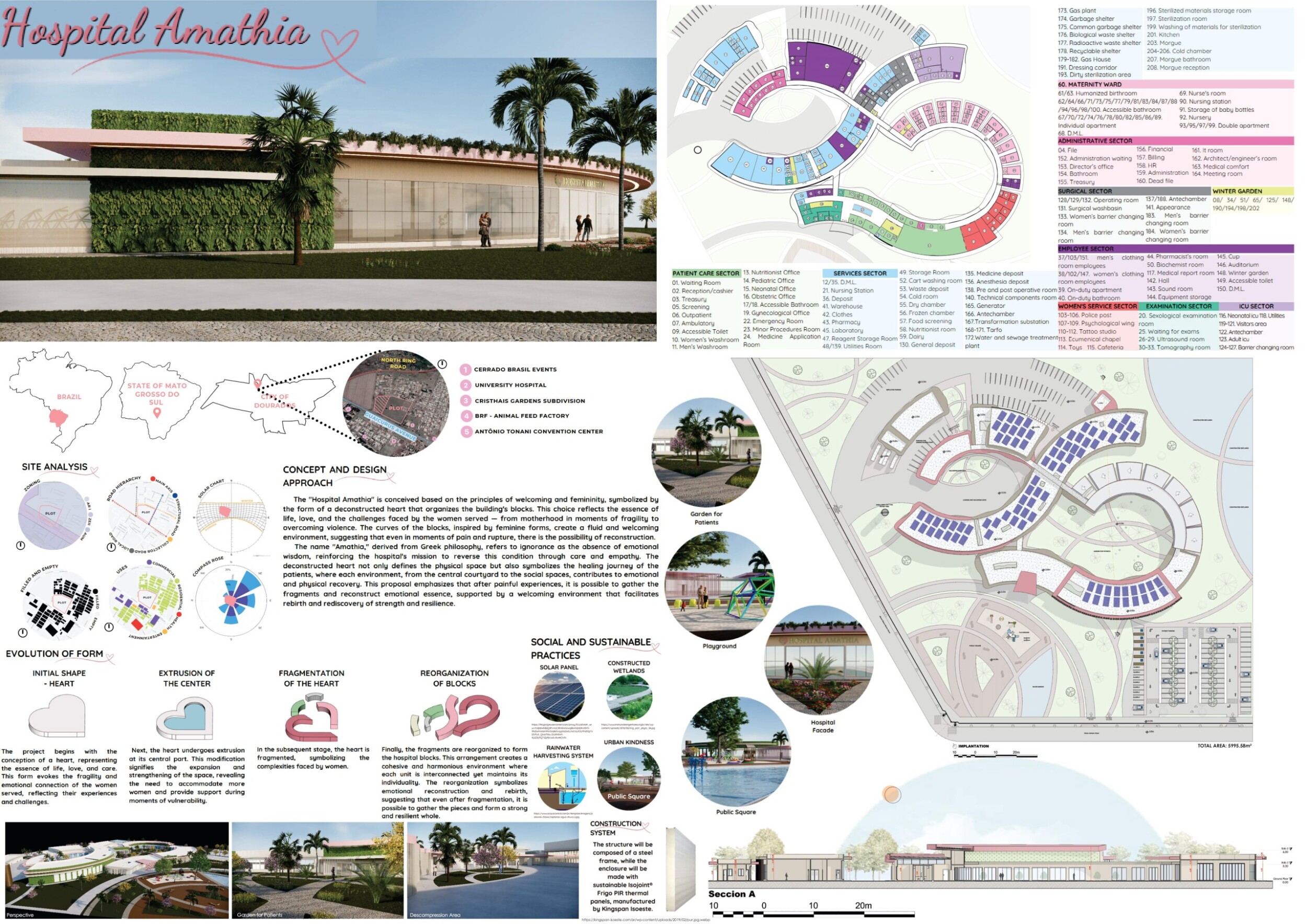 Architecture project // Heart-Shaped Facility Incorporating Green ...