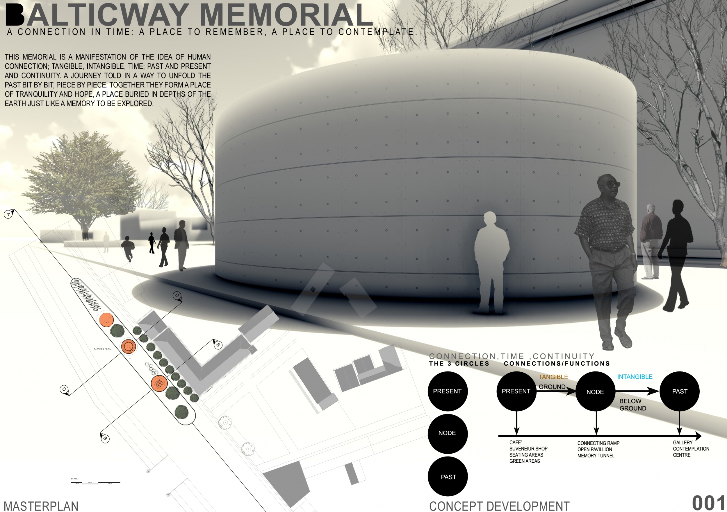 Architecture project // Circular Structure Crafted from Textured ...