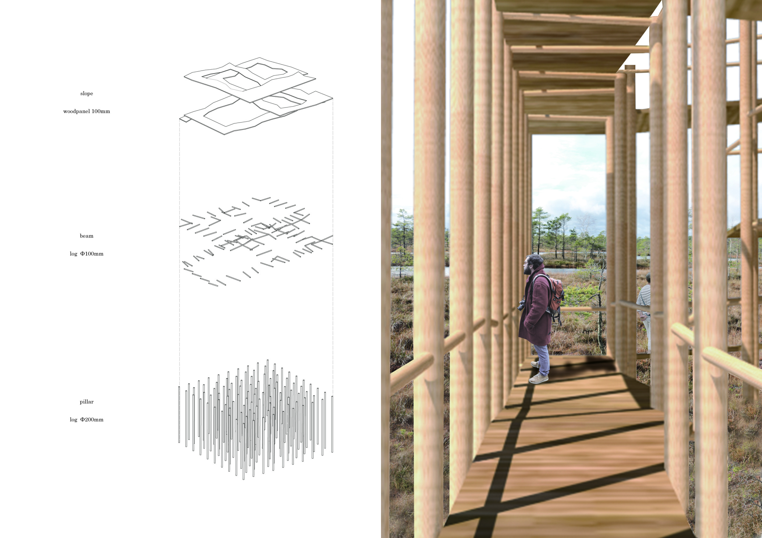 Architecture project // Exploring Nature Through Wooden Pillars and ...