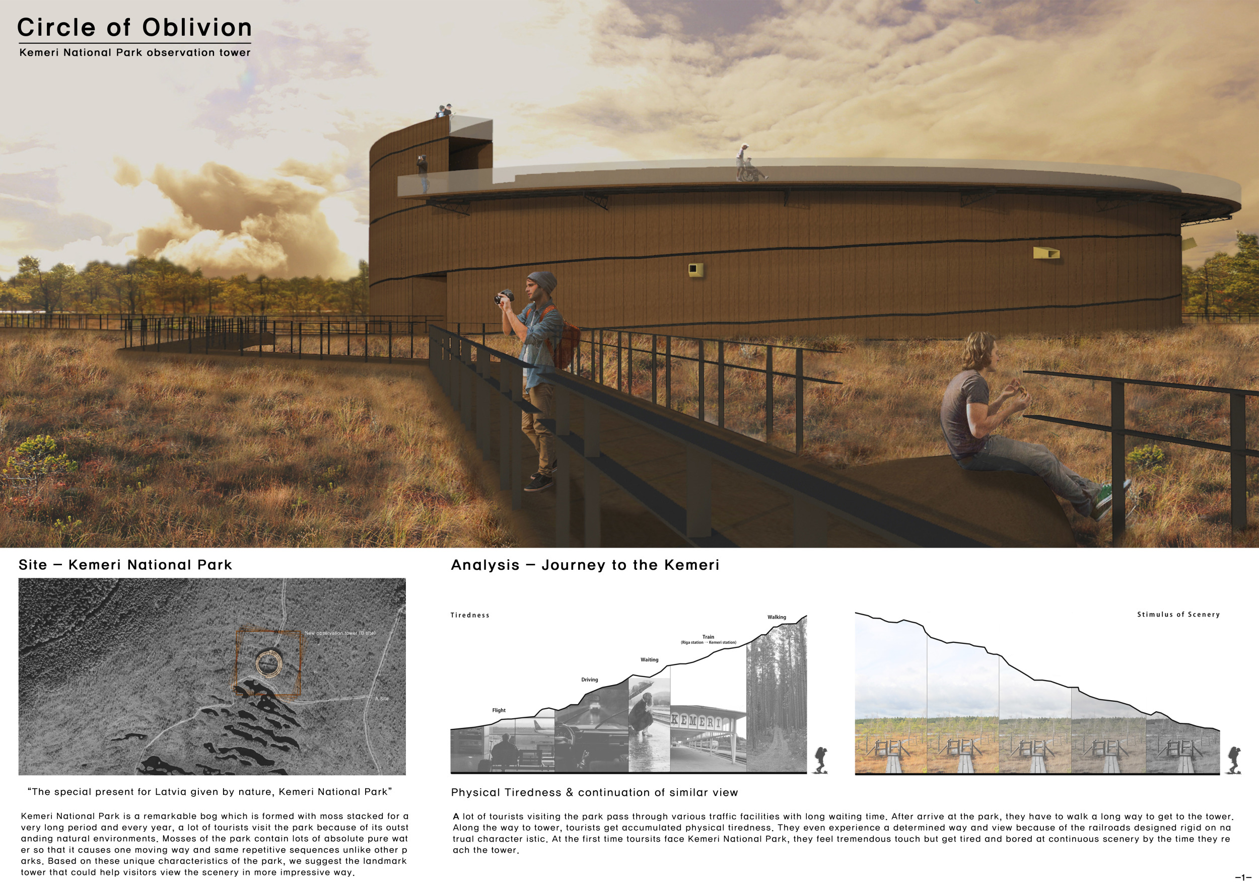 Architecture project // Ramp-Access Observation Tower Designed with ...