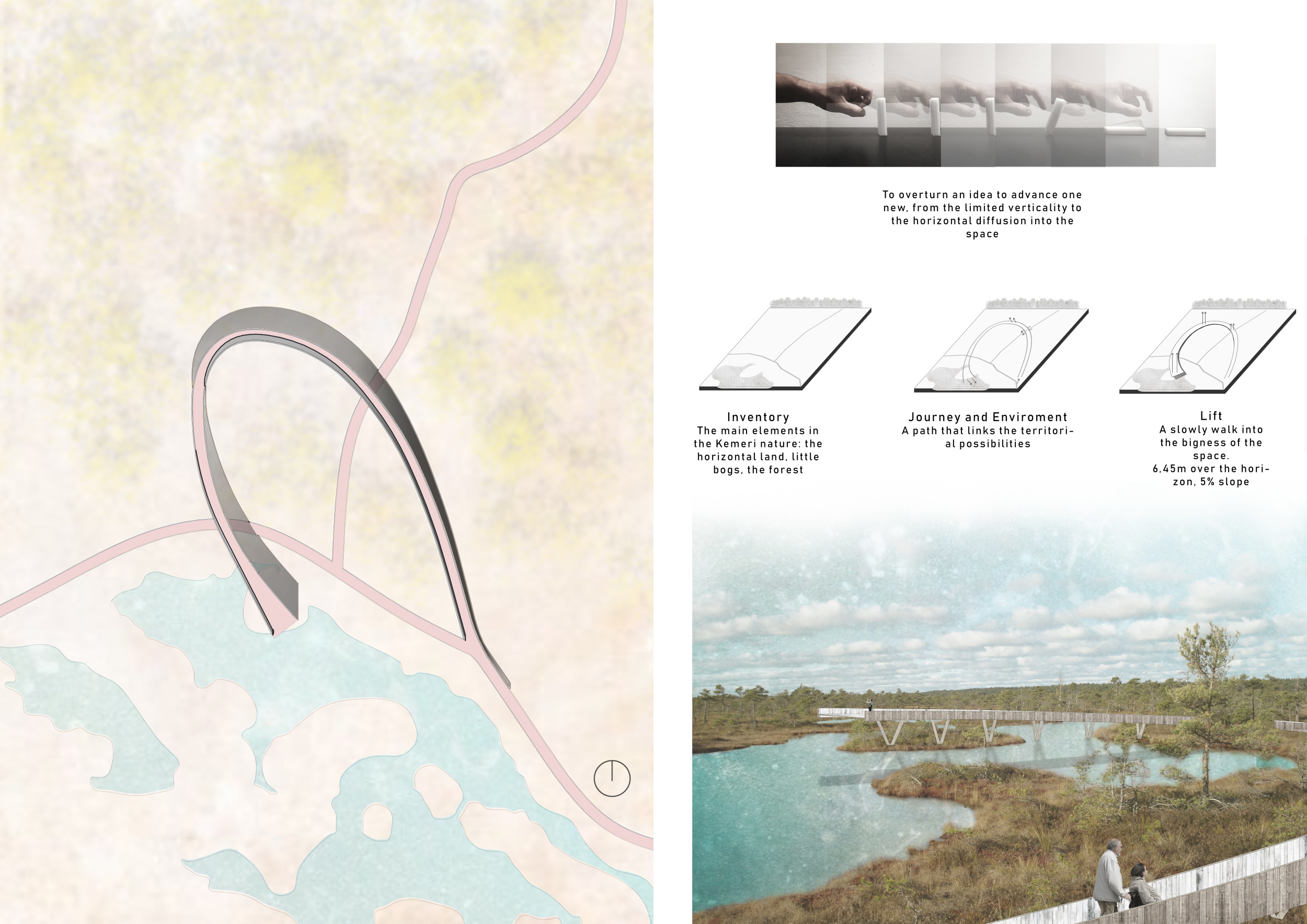 Architecture projects - bog // Buildner
