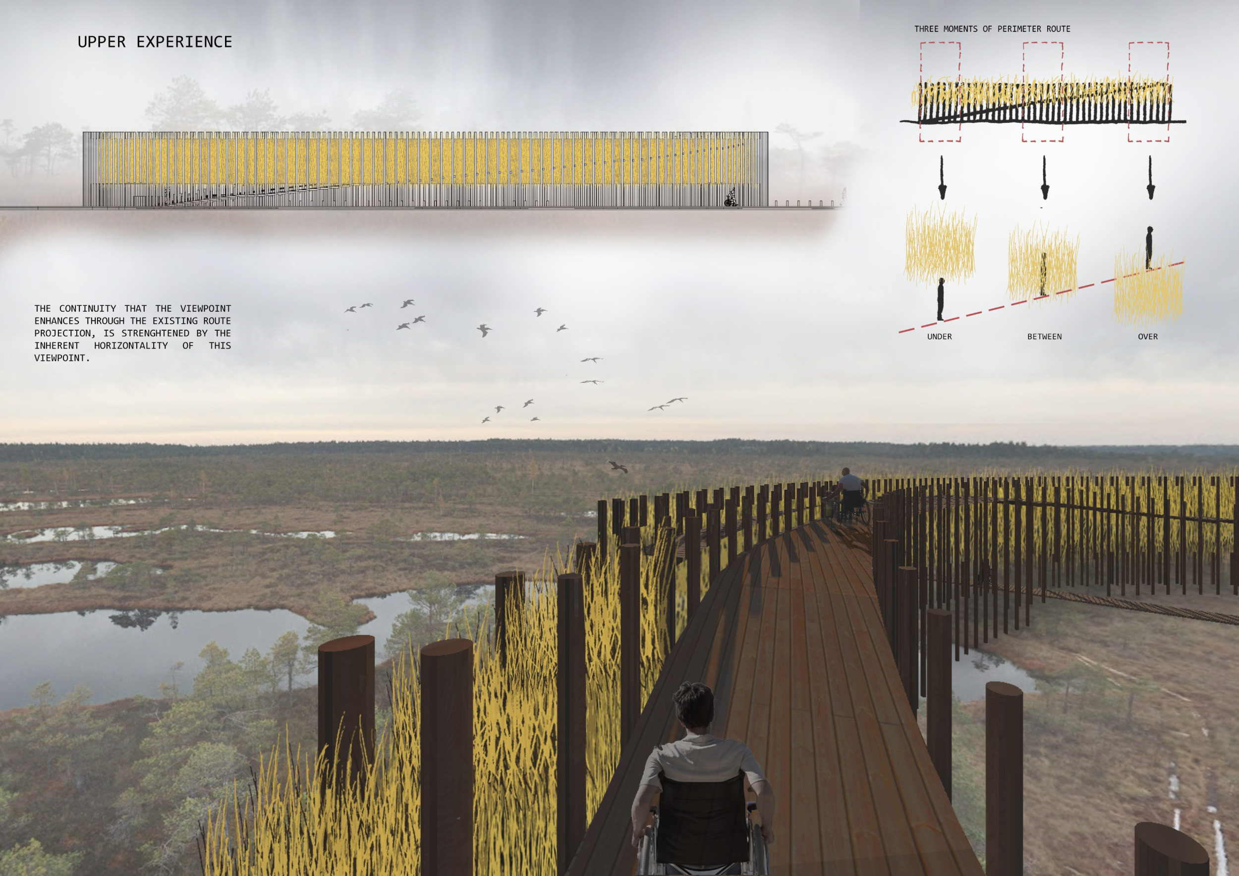Architecture project // Elevated Viewpoints Framed by Local Textures in ...