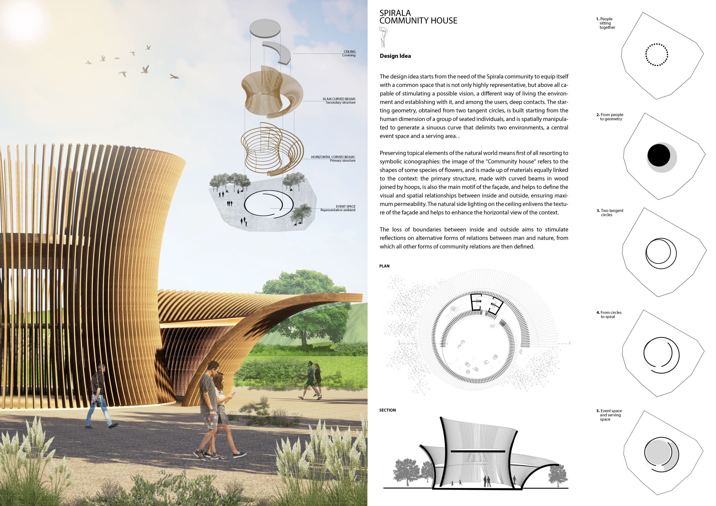 Architecture project // Curved Wooden Beams Shaping Community ...