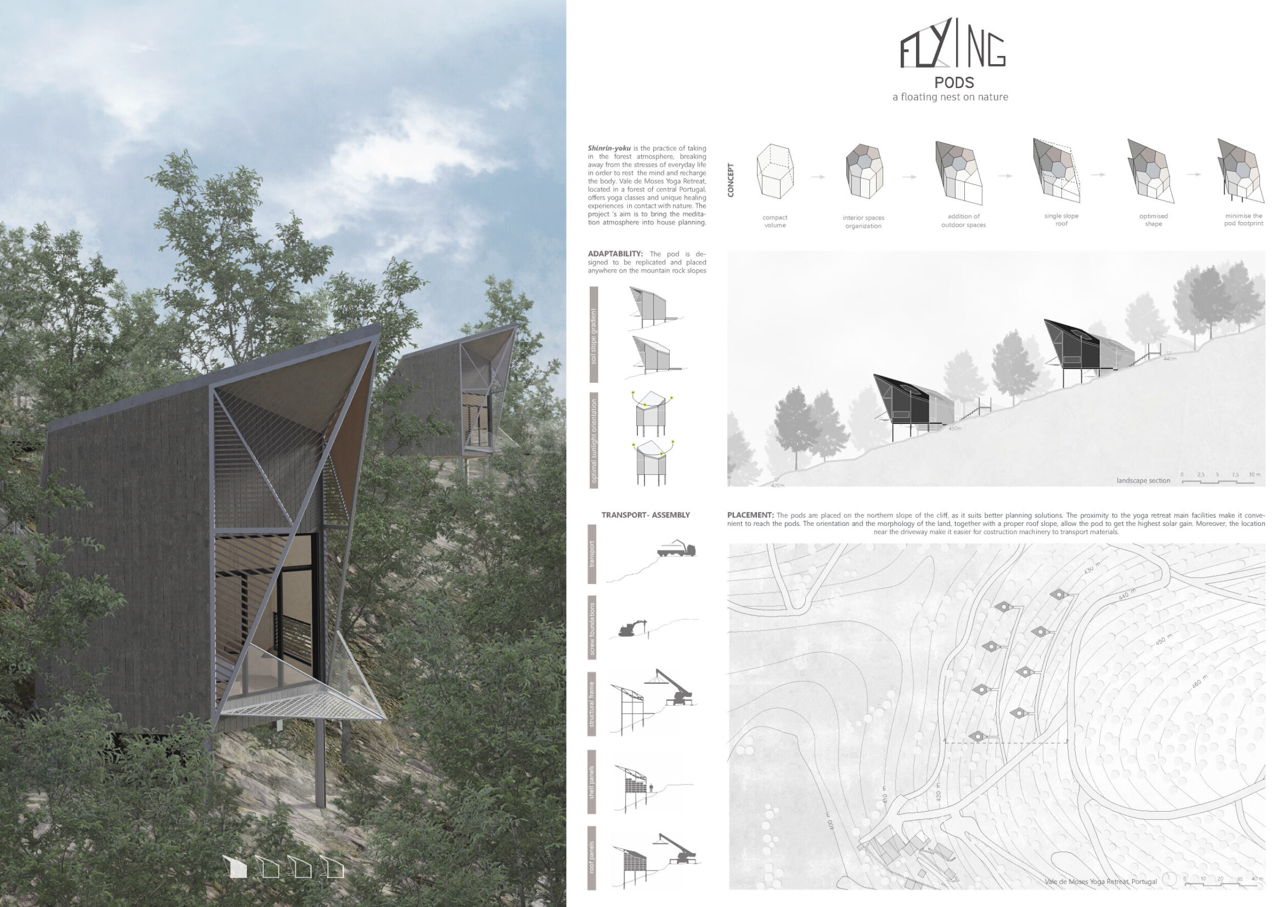 Architecture project // Scented Plants and Plastic Insulation in ...