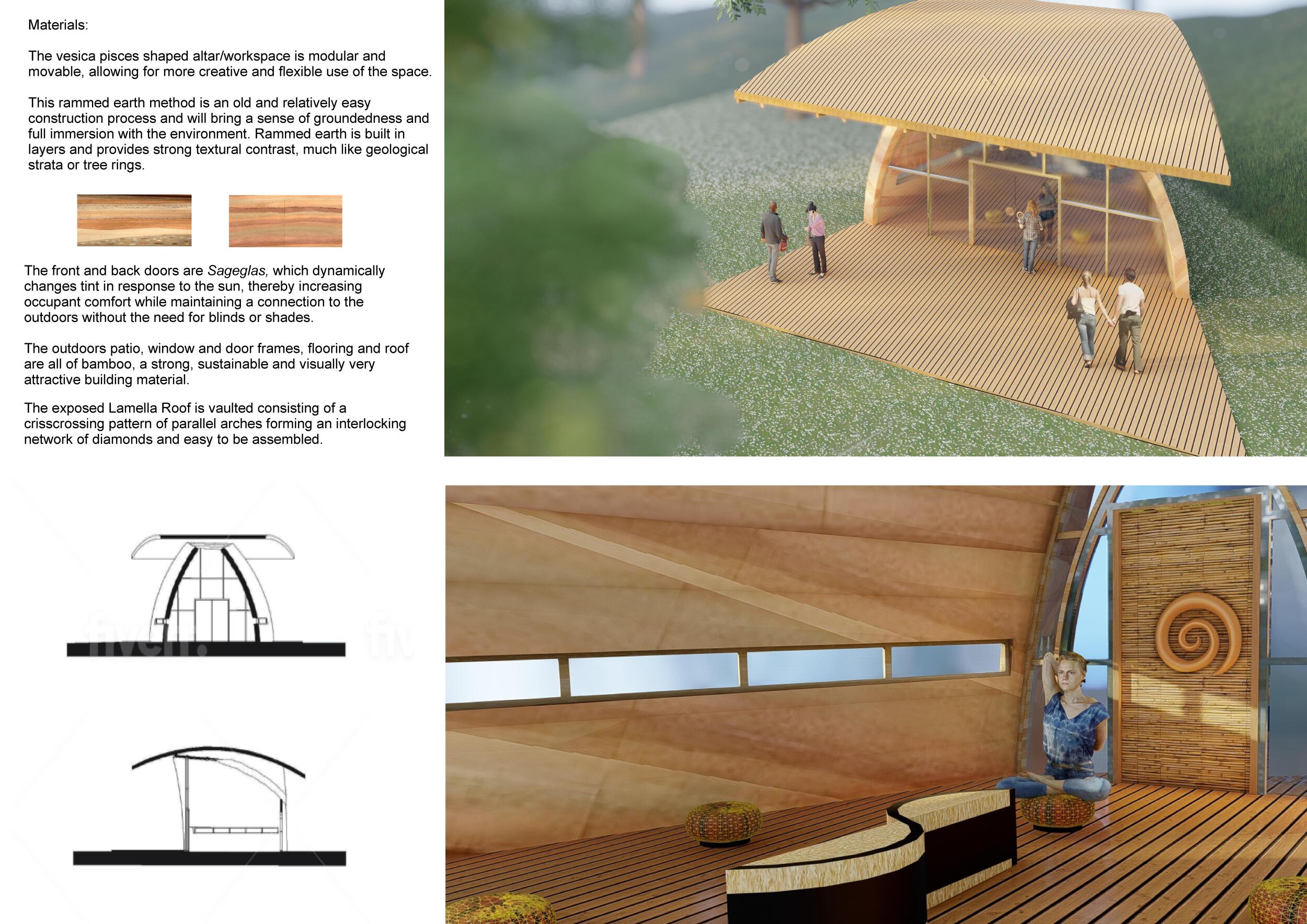 Architecture project // Curve and Calm: a Rammed Earth Meditation Cabin ...