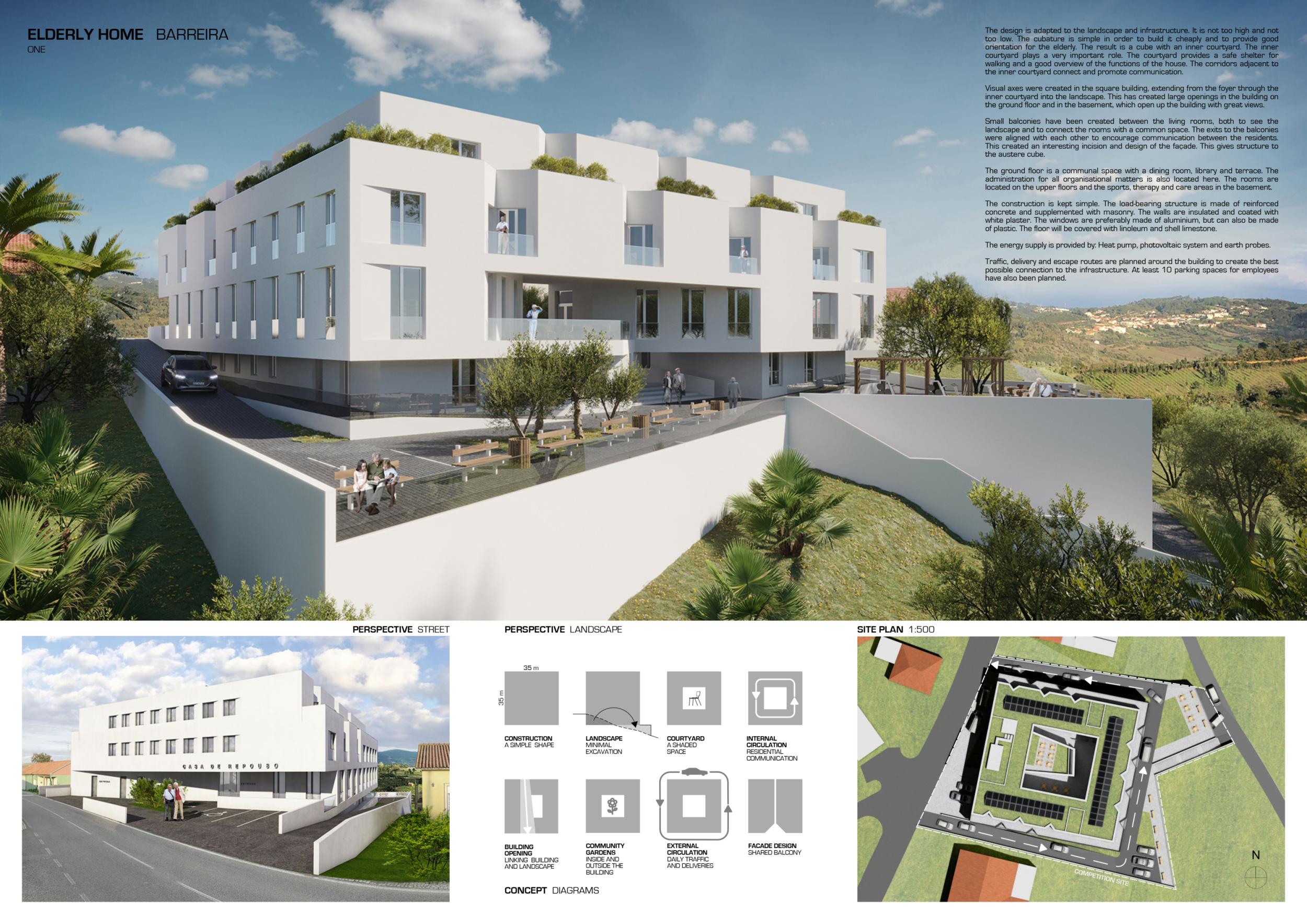 Architecture project // Limestone and Glass Wellness Facility ...